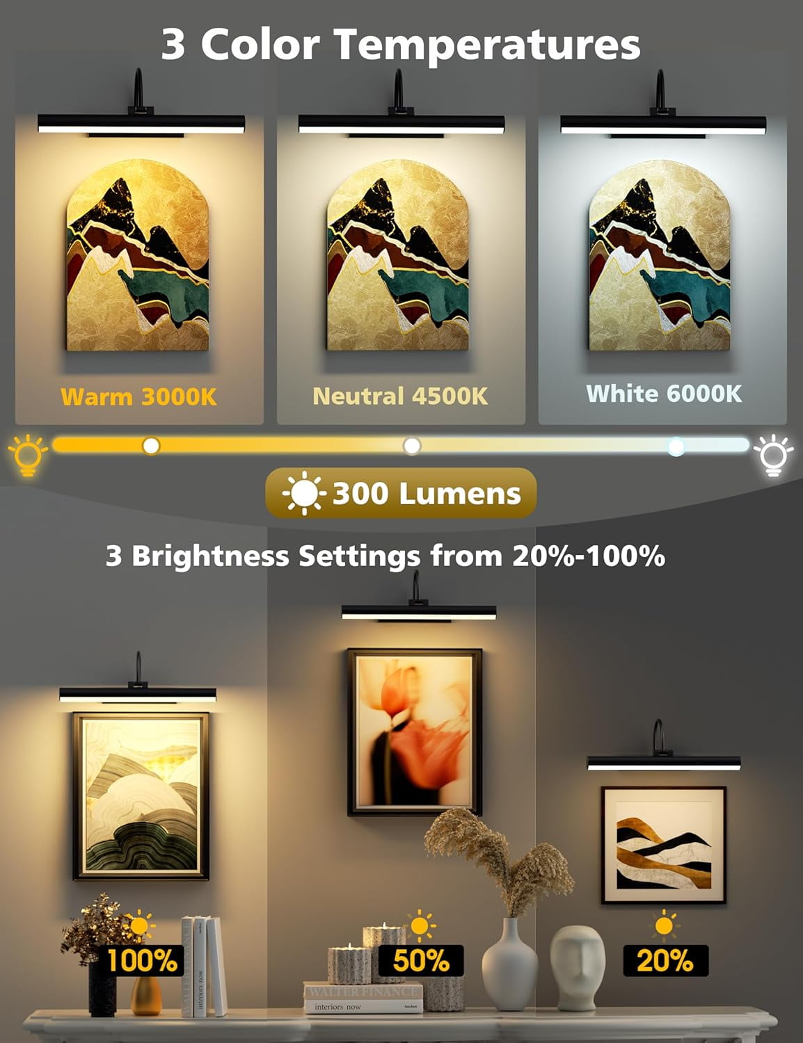 UGUCYUI-Picture Lights for Wall, 13 inch Rechargable Picture Light ...