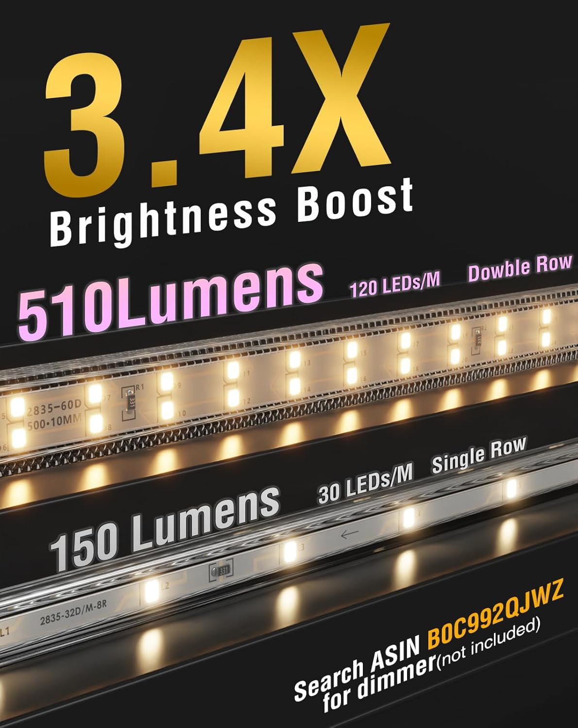 UGUCYUI-Plus LED Strip Lights AC 120V, Connectable Double Row Bright ...