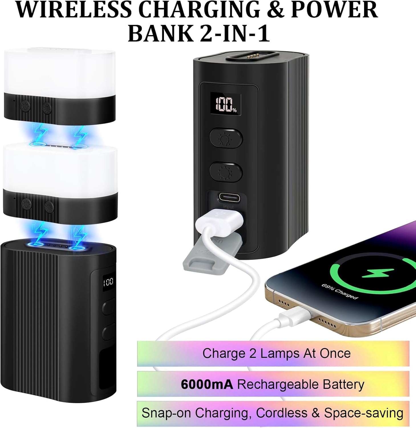 UGUCYUI-Portable Night Light Cordless Rechargeable, Innovative Magnetic ...