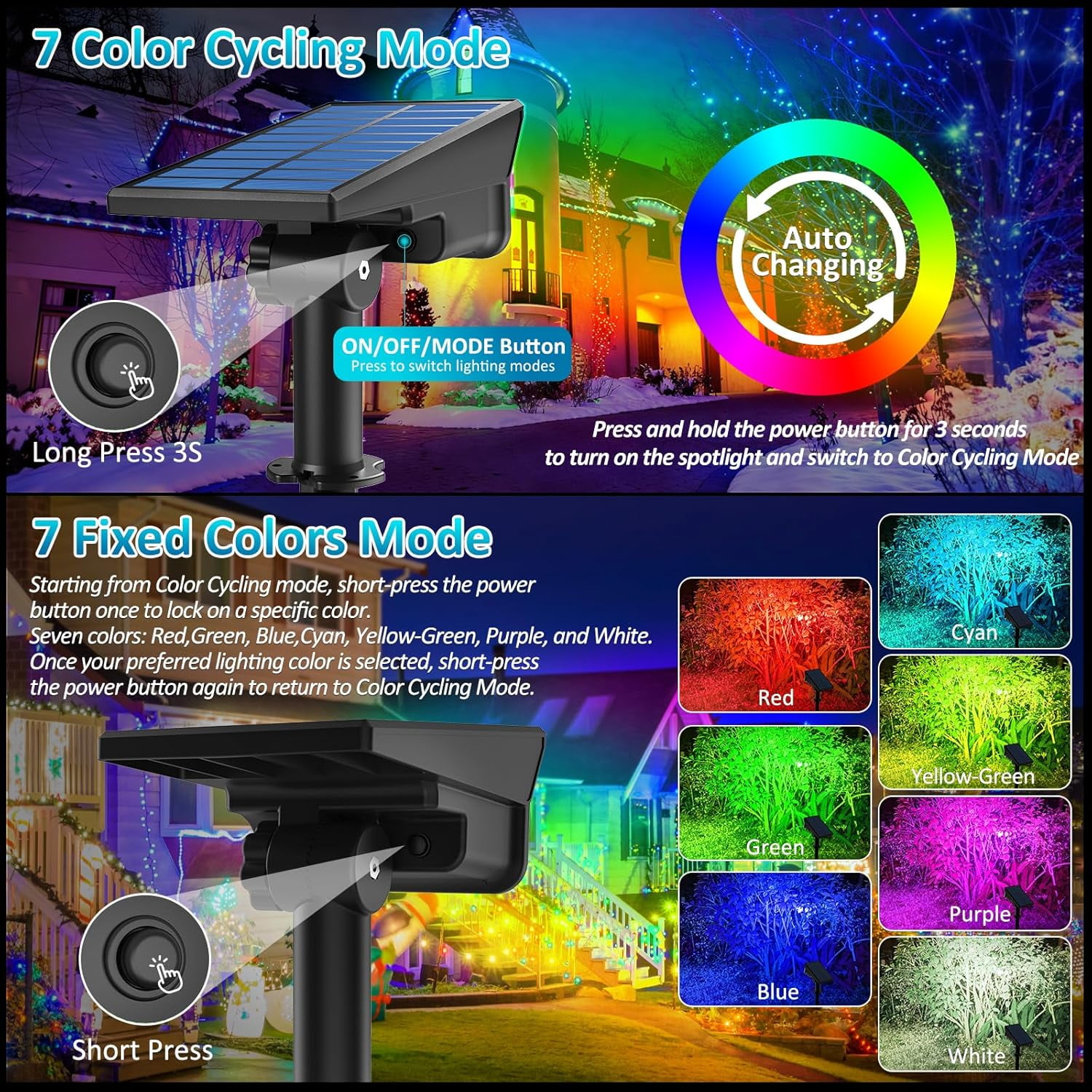 UGUCYUI-Solar Color Landscape Spotlights Outdoor Christmas, IP65 ...