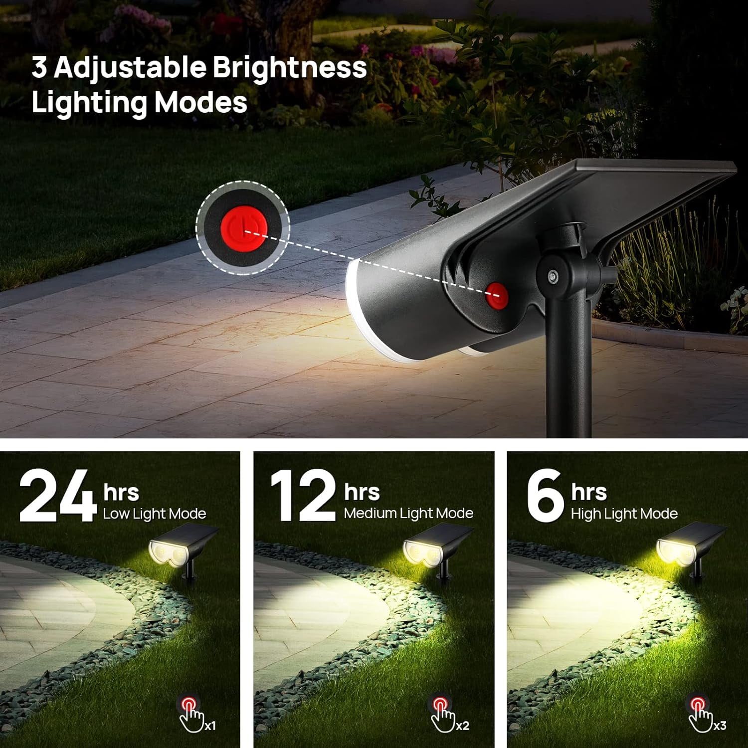 UGUCYUI-Solar Spot Lights Outdoor, 16 LEDs IP67 Waterproof Auto On/Off ...