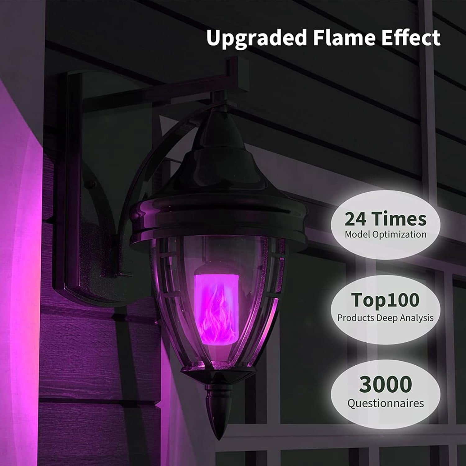 UGUCYUI-【Upgraded Flame LED Flame Light Bulbs, 4 Modes Flickering Light ...