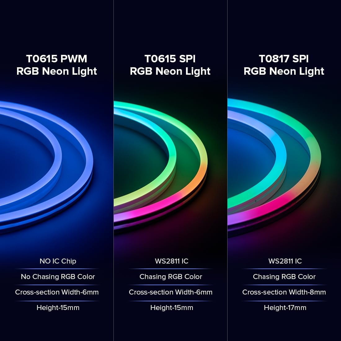 UGUCYUI-WS2811 IC RGB Chasing Color Side Emitting LED Neon Lights 5M ...