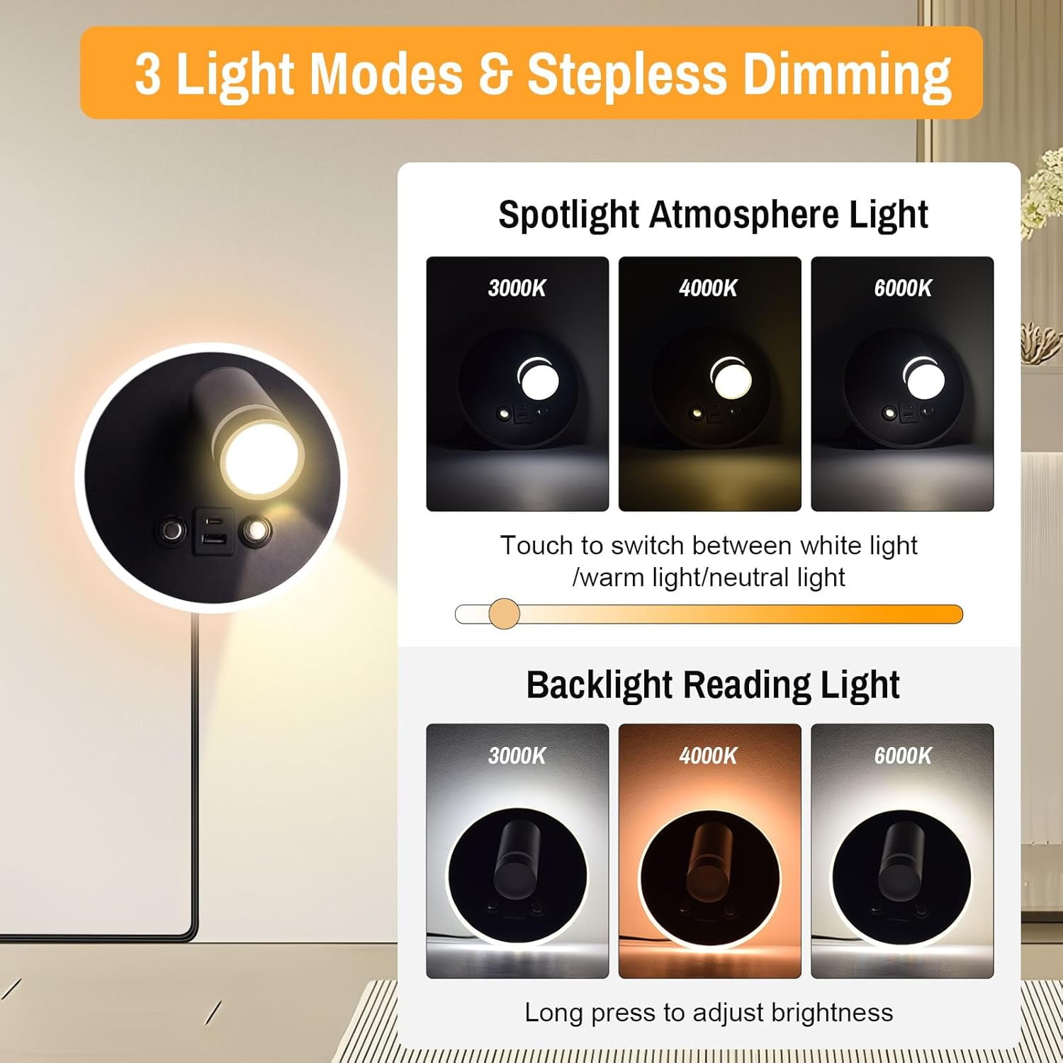 UGUCYUI-Wall Mounted Reading Light, Bedside Headboard Lights with USB ...
