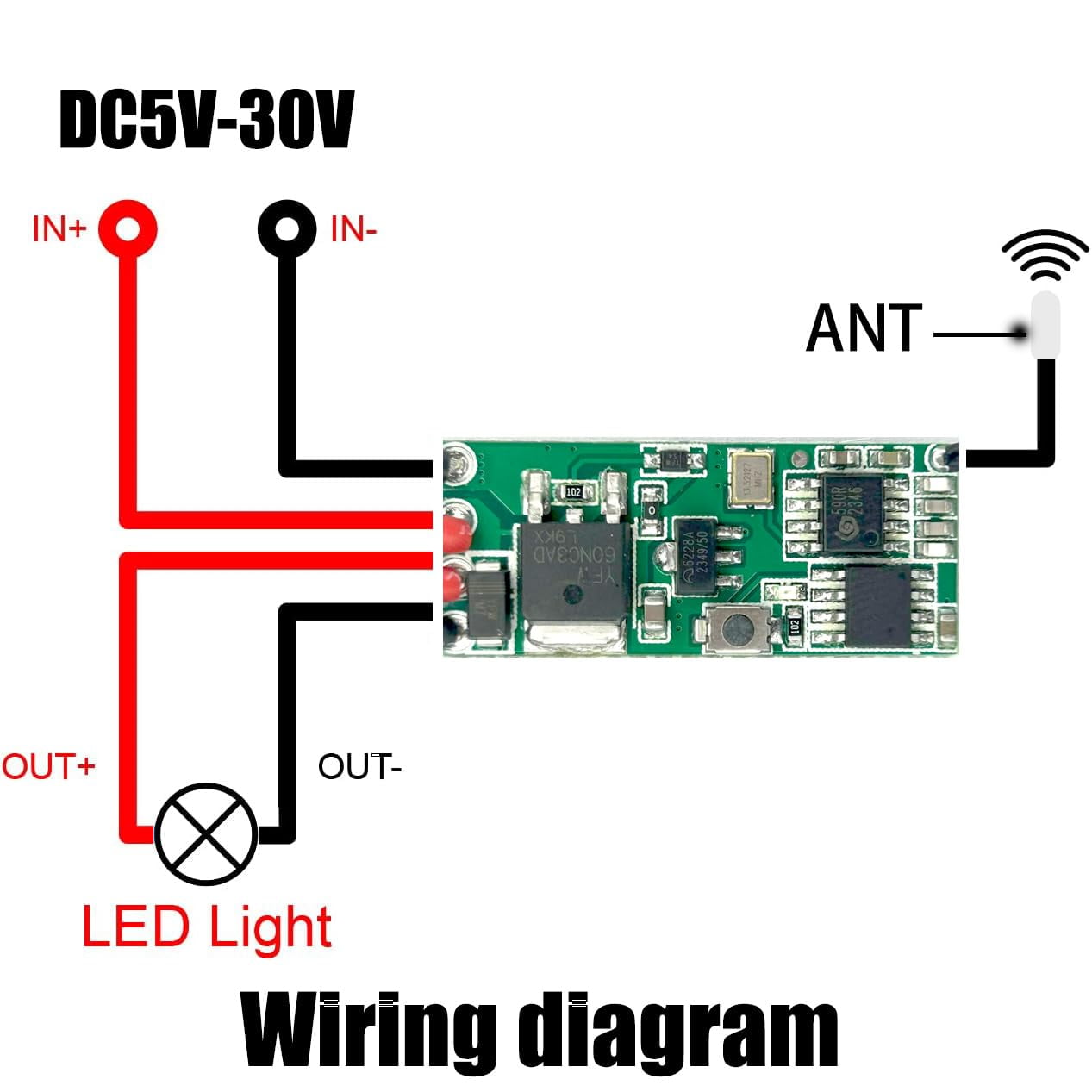UGUCYUI-Wireless Lights Switch and Receiver Kit 3 Way,No Wiring Mini ...