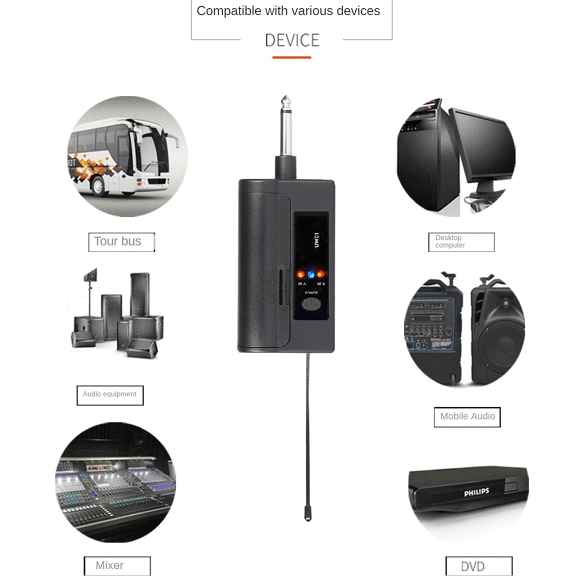 UHF Wireless Dual Lavalier Microphone System 30m Range for DSLR Camera ...