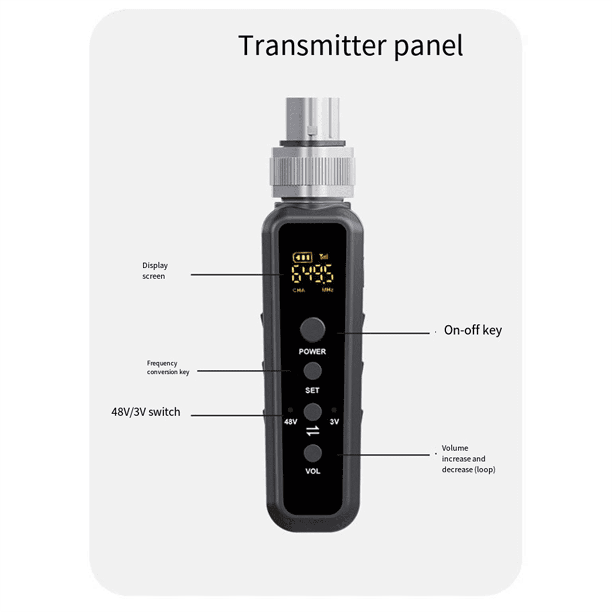 UHF Wireless Microphone Converter XLR Transmitter and Receiver for ...