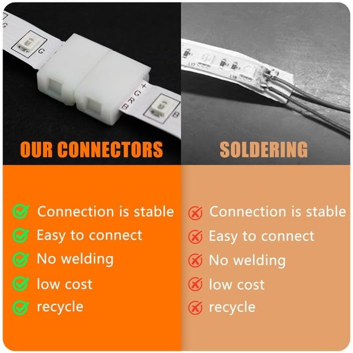 UITTG-10Pack L-Shaped 3-Pin 10mm LED Strip Lights Connectors ...