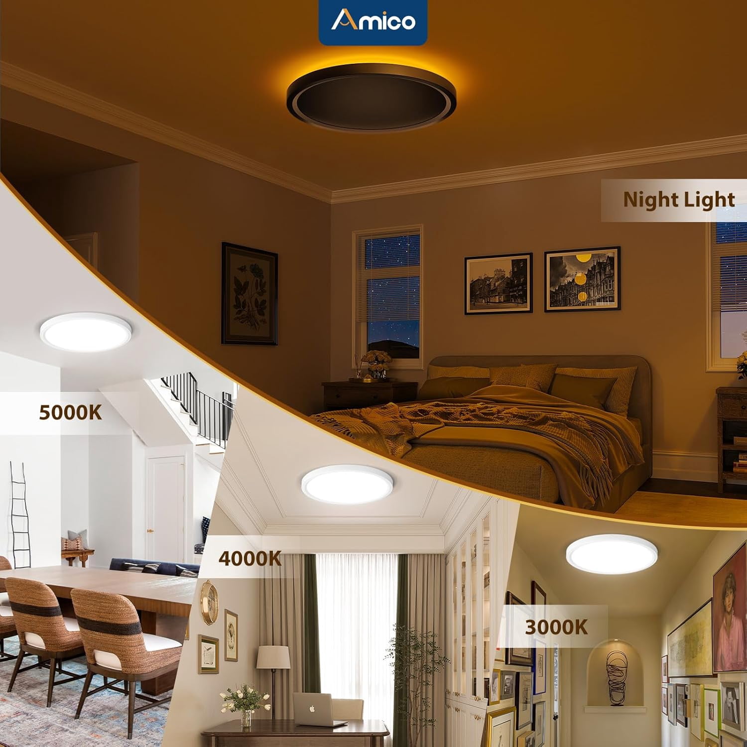 UITTG-12 Inch LED Flush Mount Ceiling Light with Night Light, 24W ...