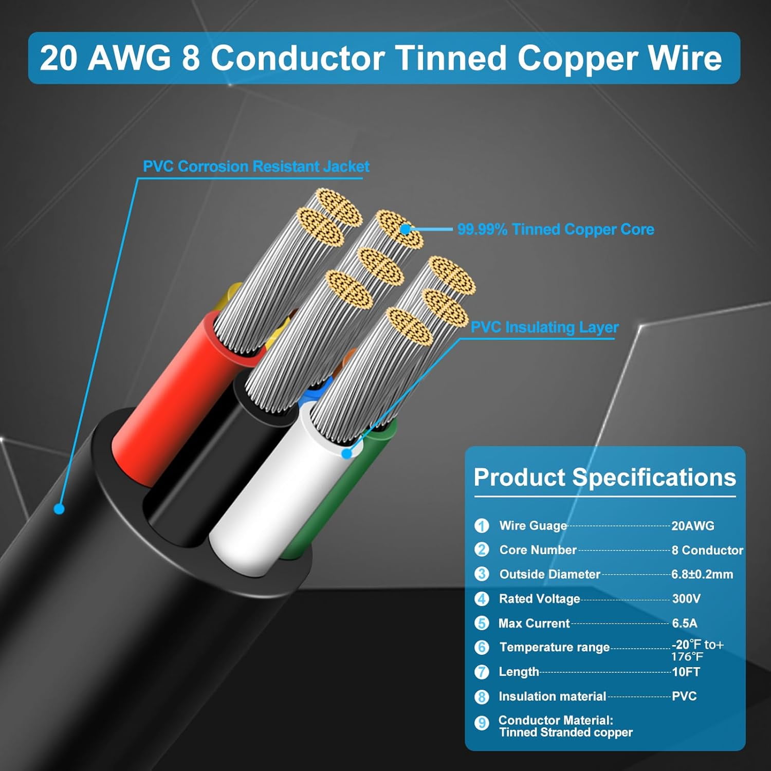UITTG-20 Gauge 8 Conductor Electrical Wire, 10 FT Low Voltage 20/8 ...