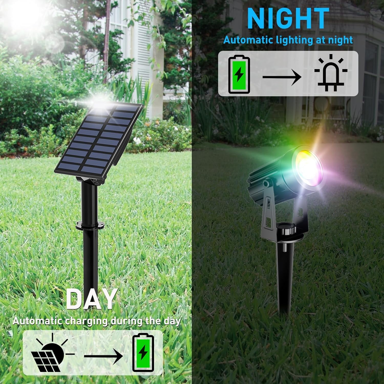 UITTG-Color Changing Solar Lights for Outside, Solar Spot Lights ...