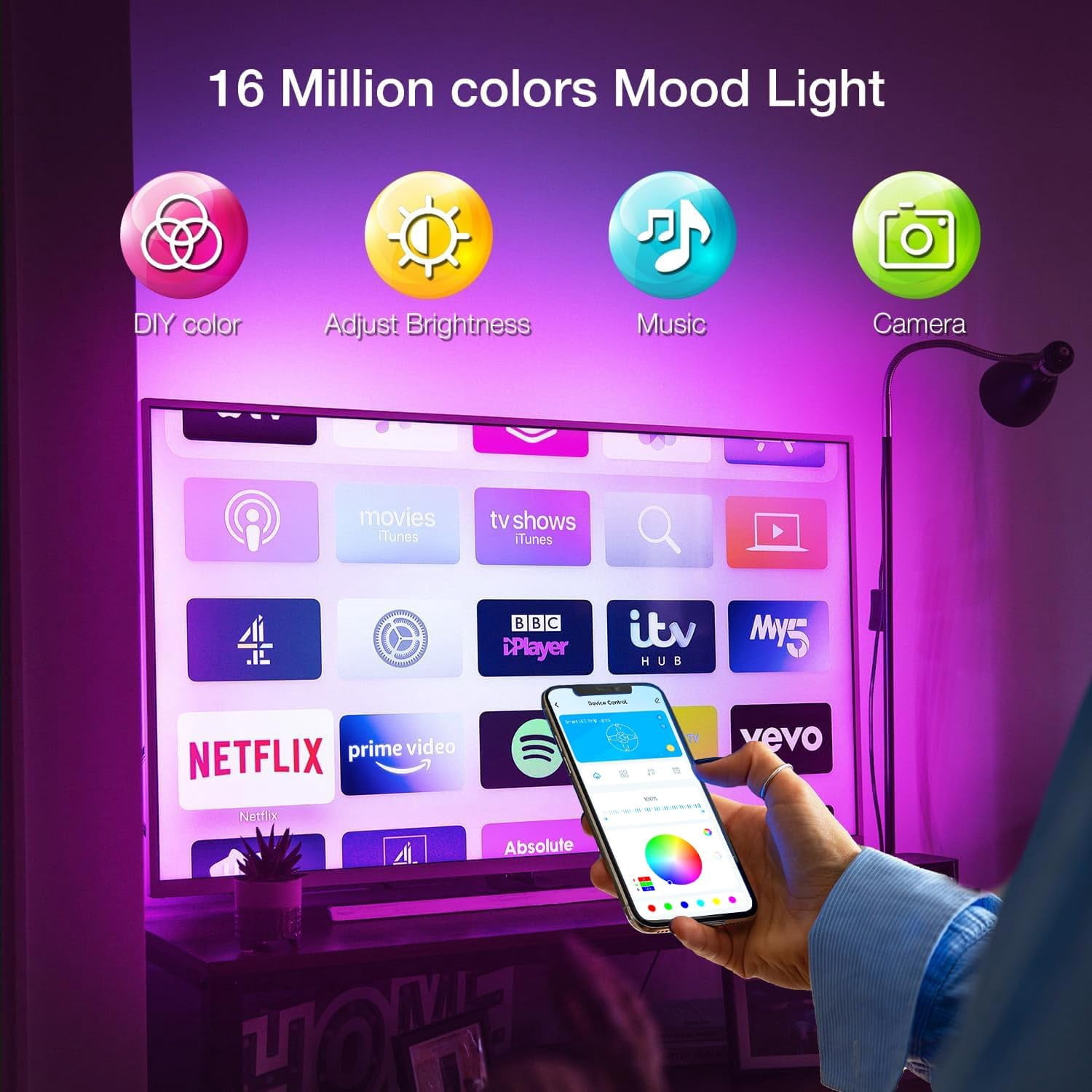 UITTG-LED Lights for TV, TV Led Backlight, 16.4ft RGB Led Strip Lights ...