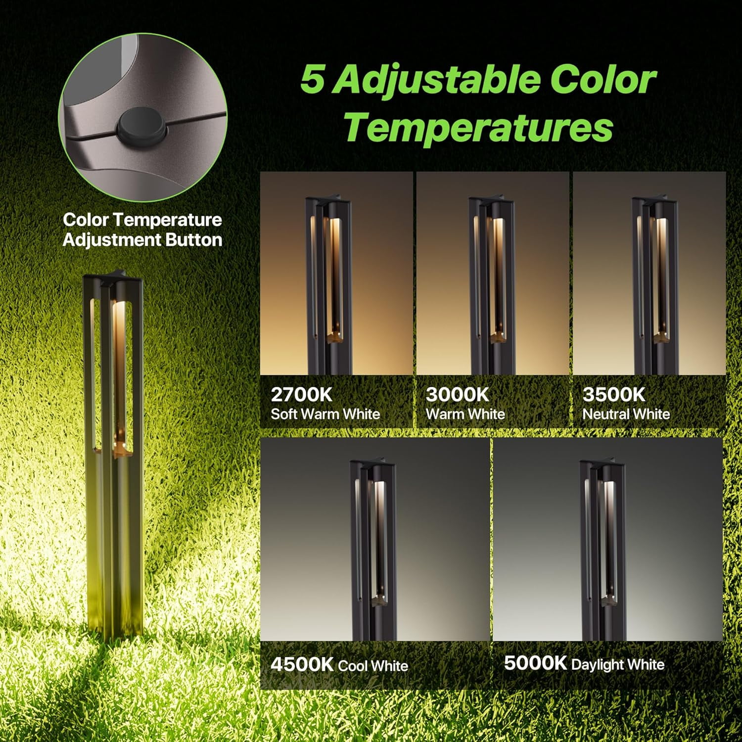 UITTG-Low Voltage Landscape Lighting - 4W Landscape Pathway Lights ...