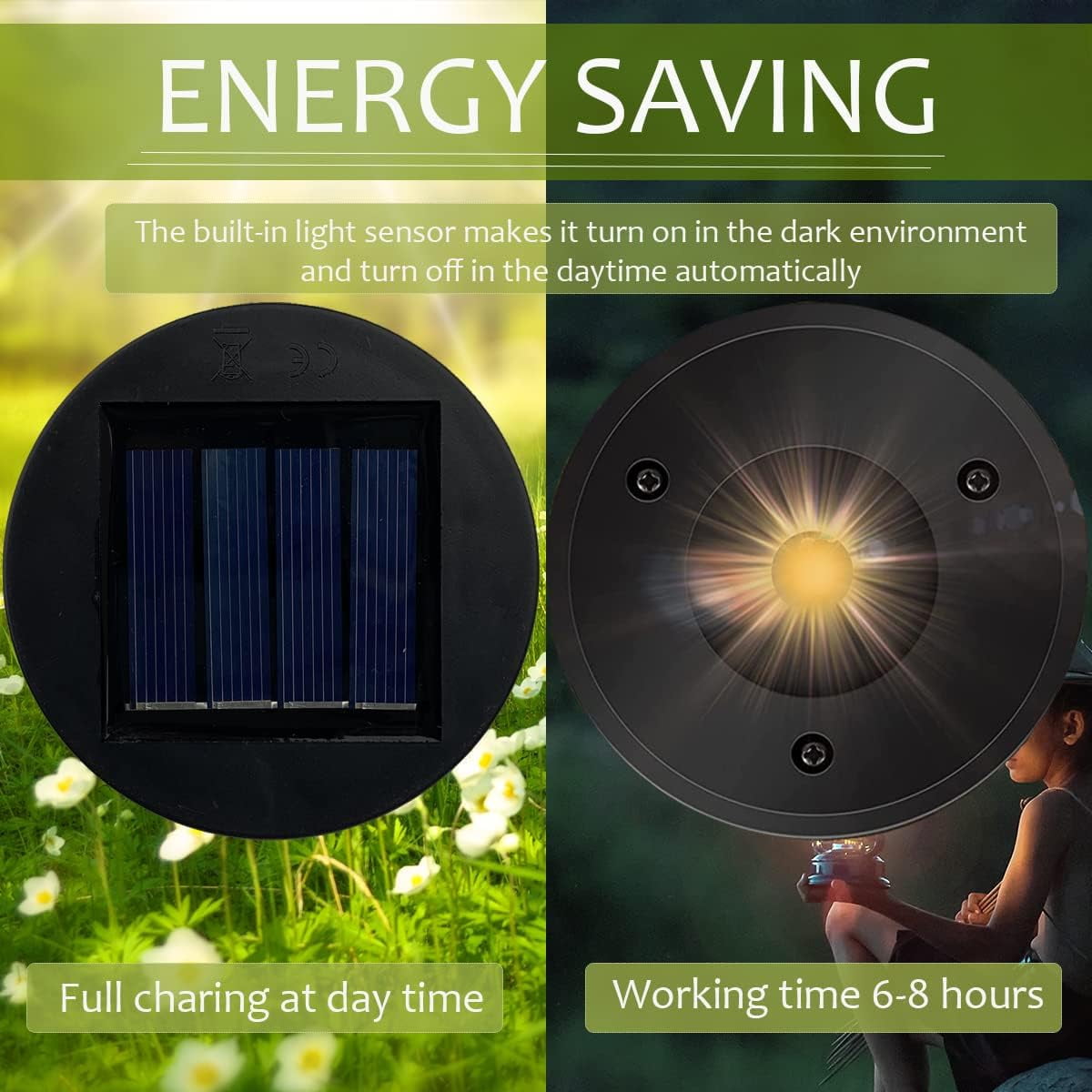 UITTG-Replacement Solar Light Parts, 2 Pack Solar Lights Replacement ...