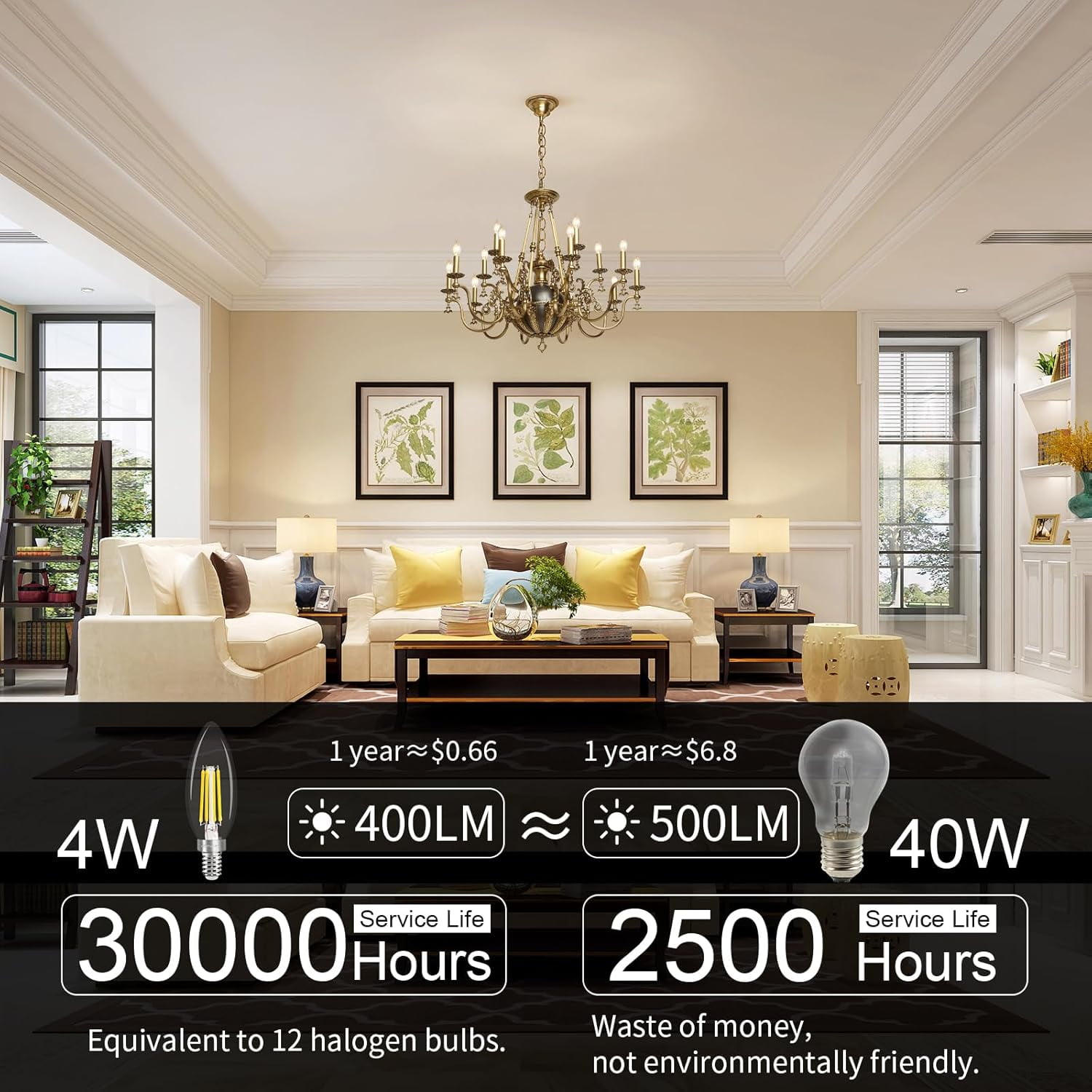 UKLL-10 Pack E12 LED Bulb Dimmable 40W Equivalent, 4000K Natural ...