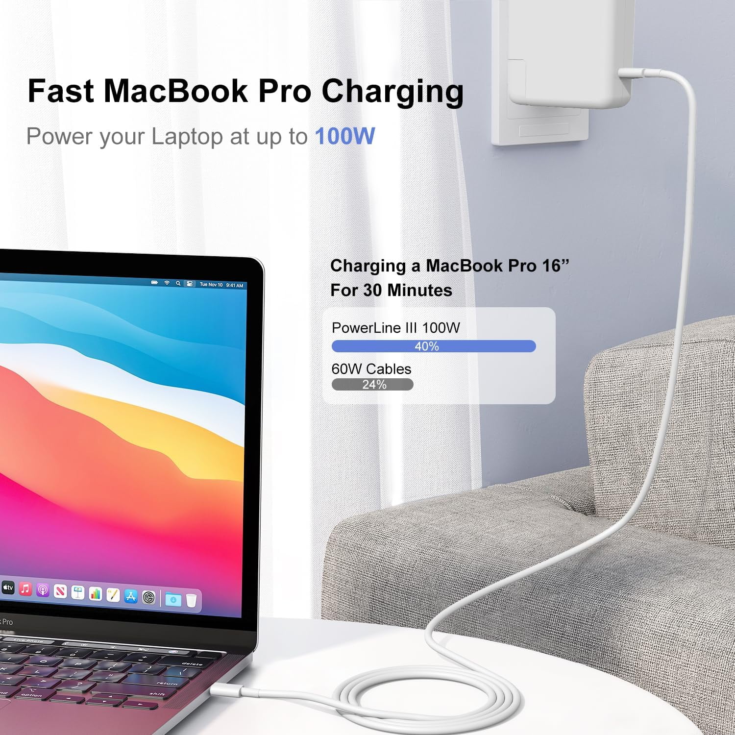 UKLL-100W USB C Charging Cable for MacBook Pro/Air & for iPhone 16/15 ...