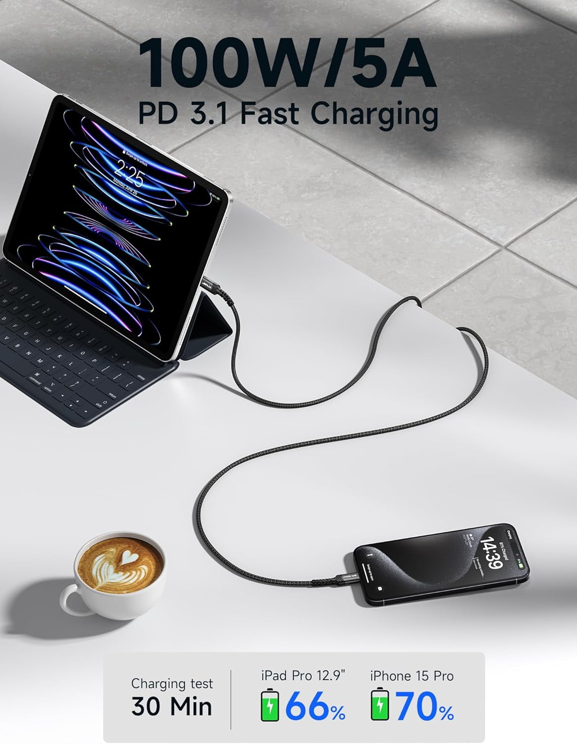 UKLL-100W USB C to USB C Cable (2-Pack, 6.6ft), USBC Type C Charge Cord ...