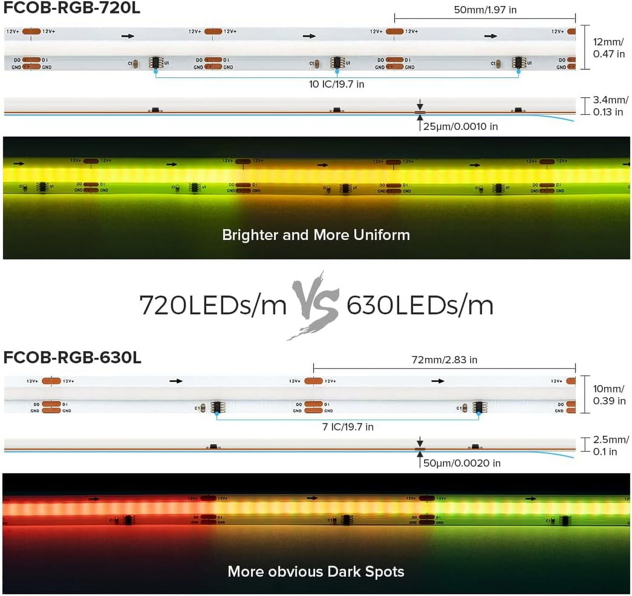 UKLL-16.4FT WS2811 IC RGB COB LED Strip 720LEDs/m 12V Addressable ...