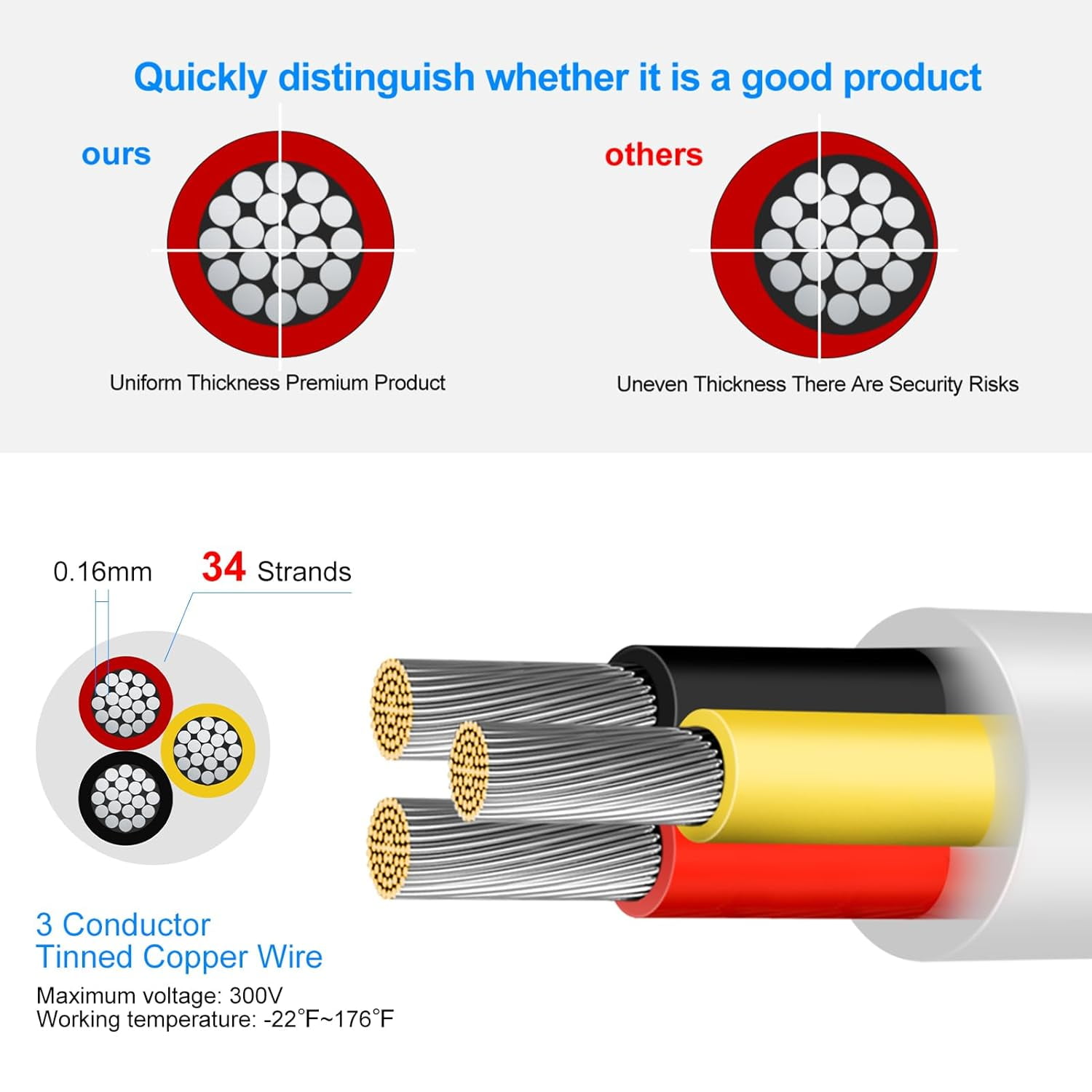 UKLL-18 Gauge 3 Conductor Electrical Wire, 16.4FT Low Voltage 18/3 ...