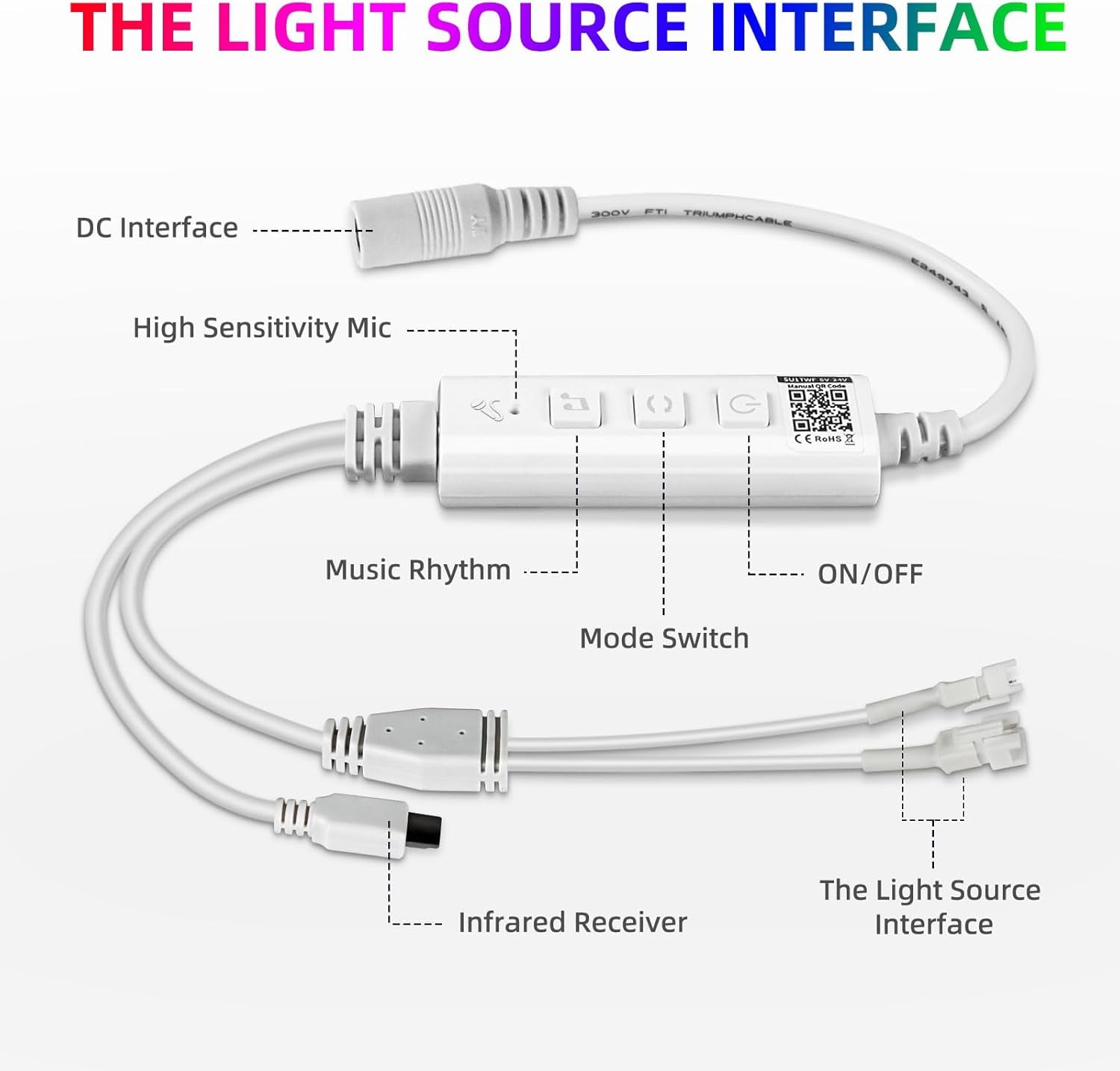 UKLL-2-Port Bluetooth LED Controller, 3-PIN Smart APP LED Controller ...