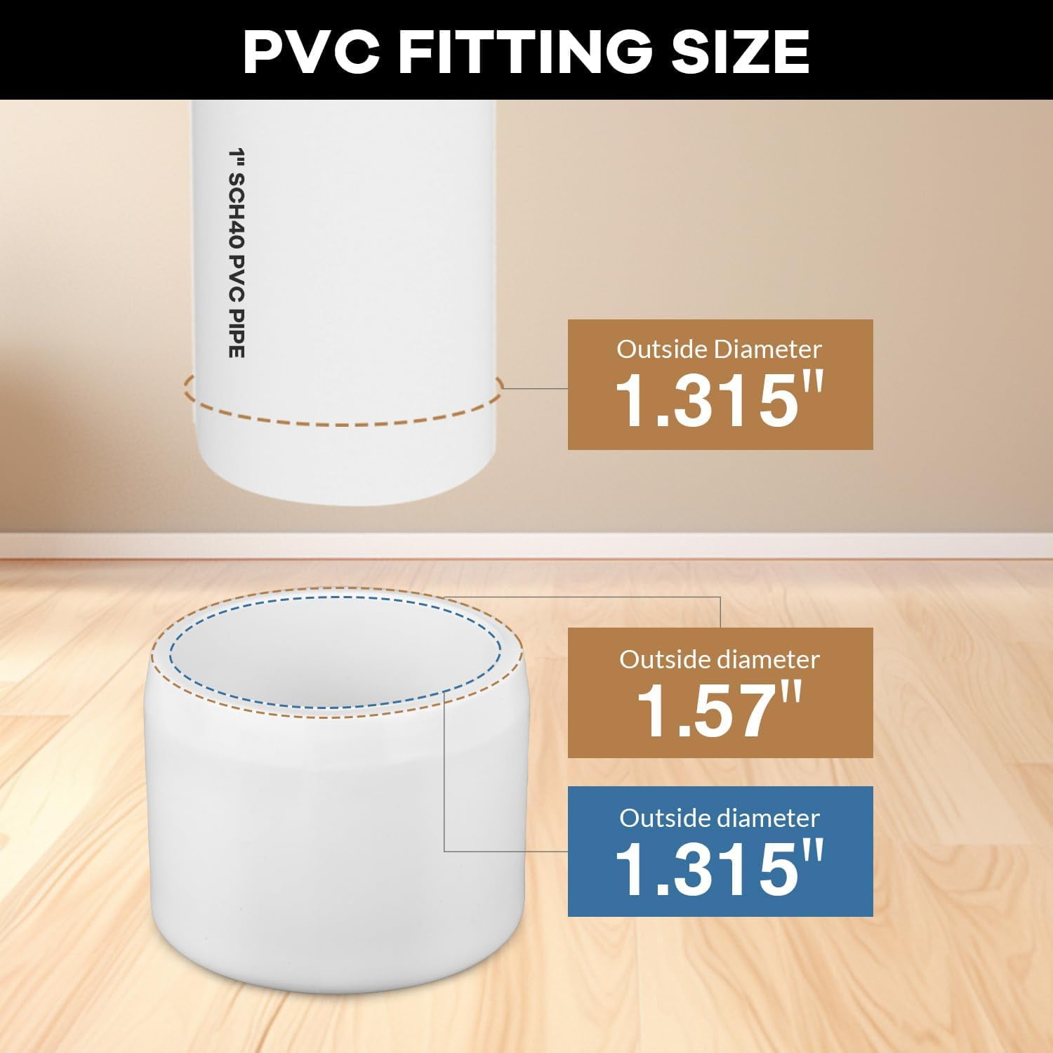 UKLL-20 Pack 1'' PVC Pipe End Cap Fitting, Schedule 40 Furniture Grade ...