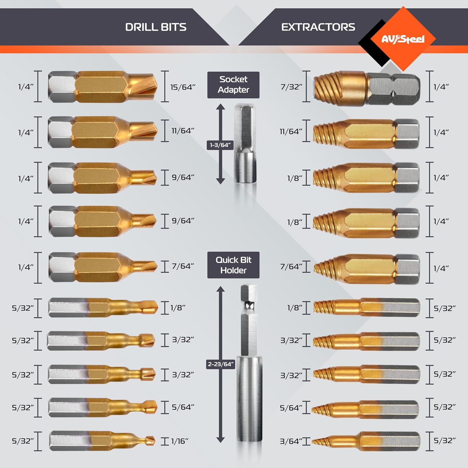 UKLL-22 Pieces Damaged Screw Extractor Set, Easy Out Screw Extractor ...