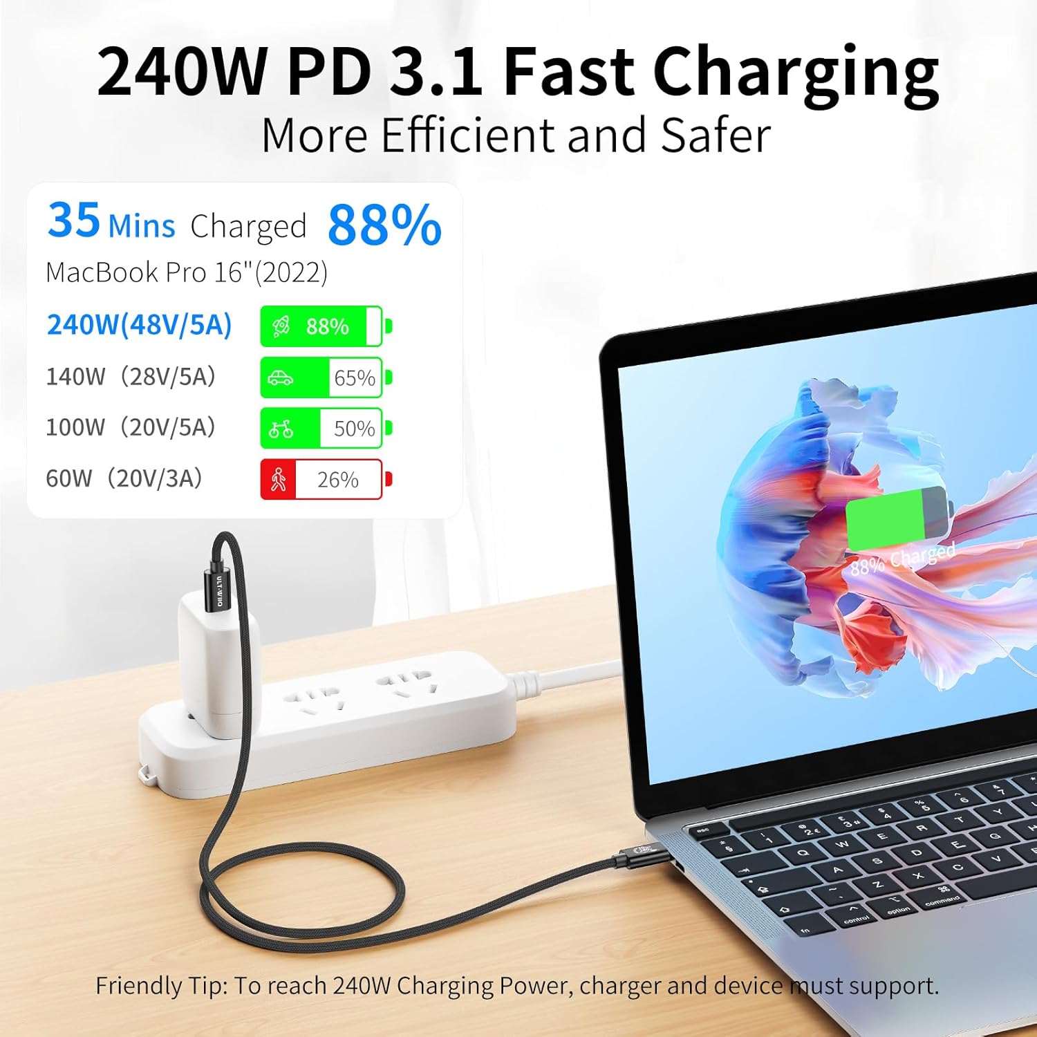UKLL-240W USB C to USB C Cable Fast Charging PD 3.1 & USB C Data Cable 10Gbps High Speed Data ...