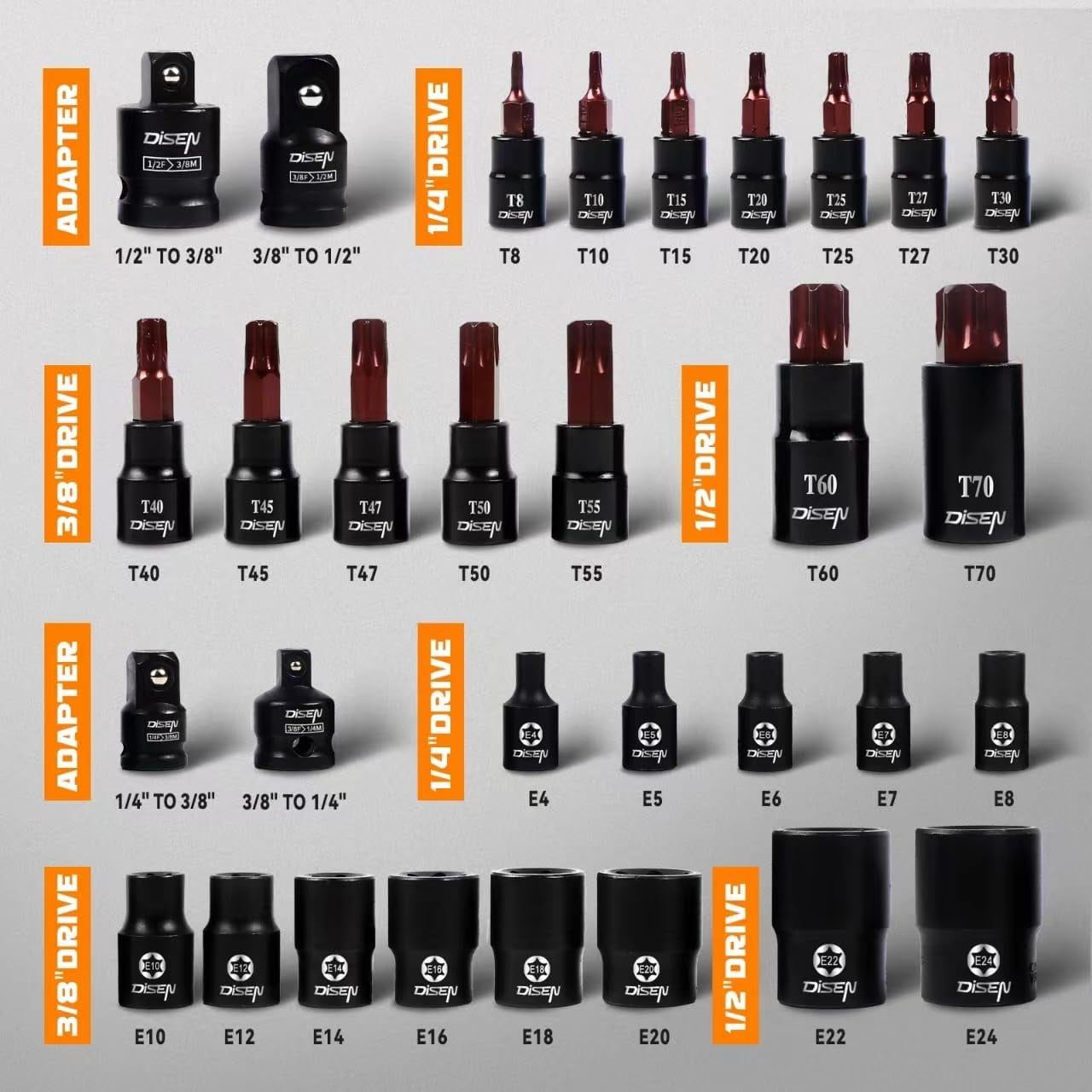 UKLL-31-Piece Torx Bit Socket and Female External Socket Set, Premium ...