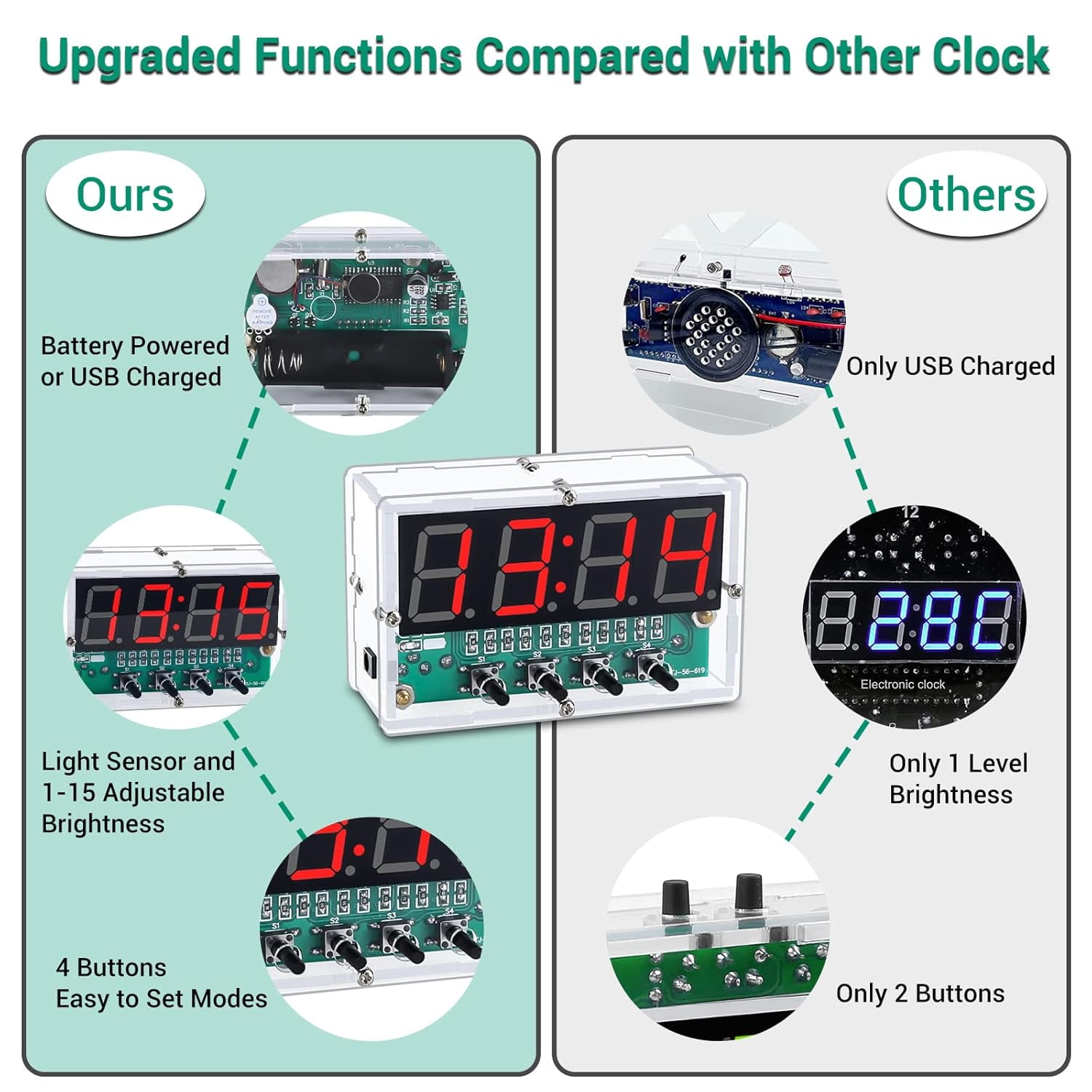 UKLL-4-Digit Rechargeable DIY Digital Clock Kit, SMD SMT Electronics ...