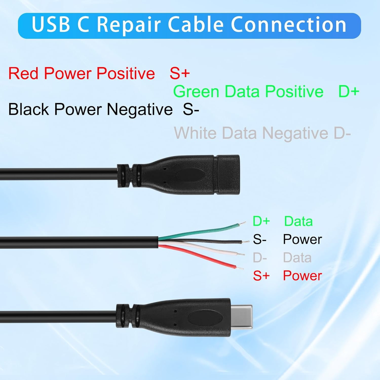 UKLL-4 PCS USB Type-C PD Pigtail Power Cable Fast Charging Bare Wire ...