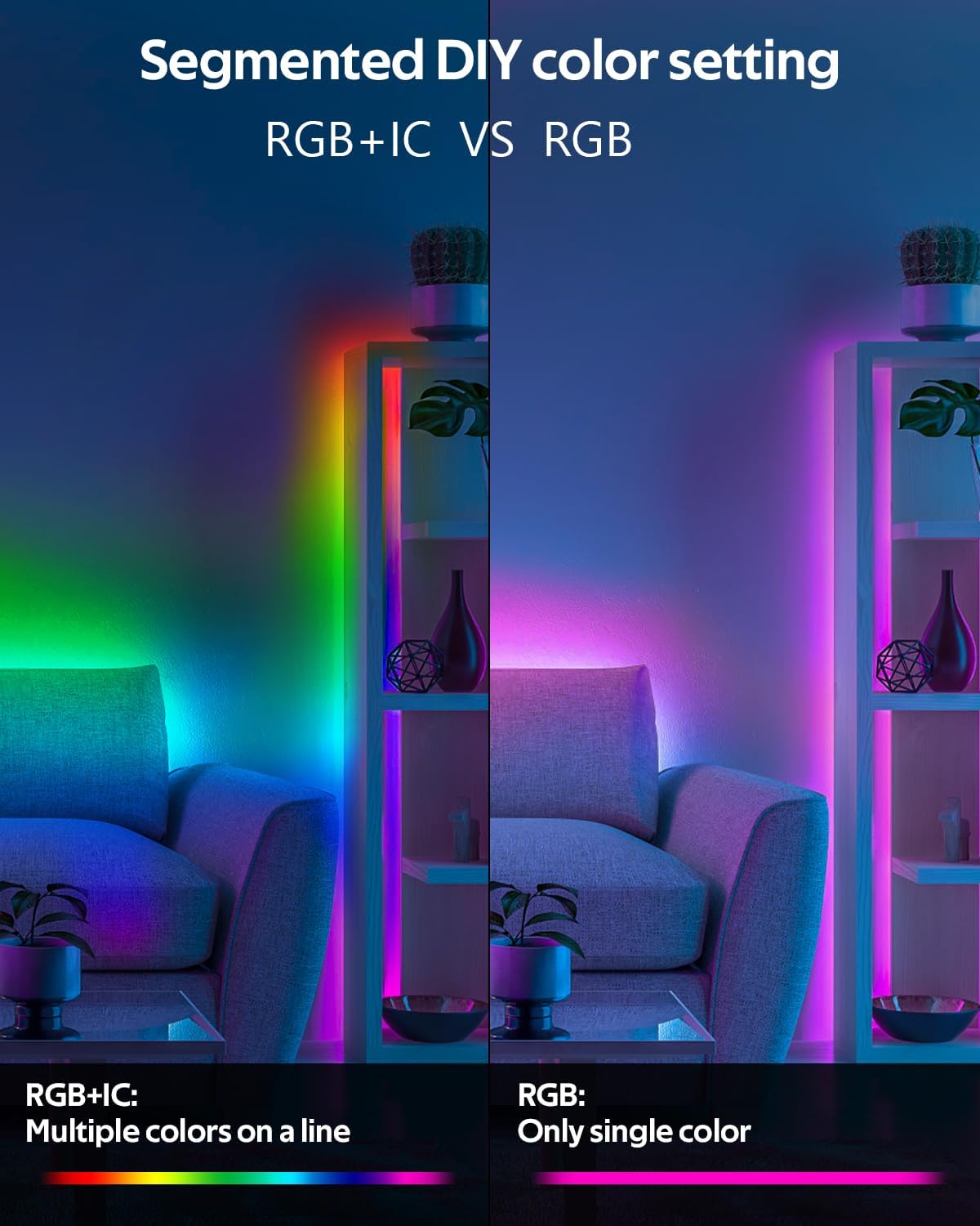 UKLL-65.6FT RGB+IC LED Strip Lights Smart LED Lights for Bedroom Bluetooth Color Chasing LED ...