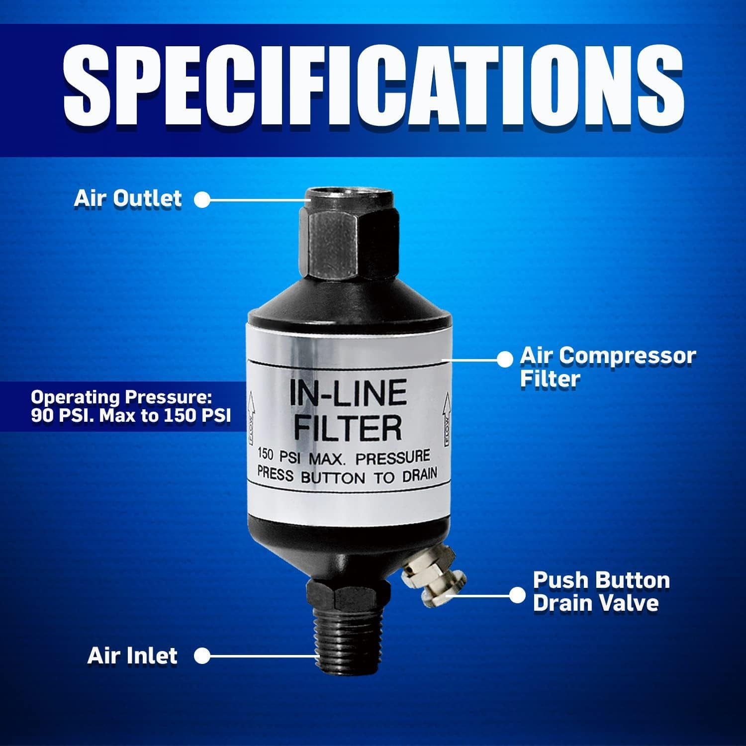 UKLL-Air Compressor Water Separator, 1/4 NPT Inline Filter & Moisture ...