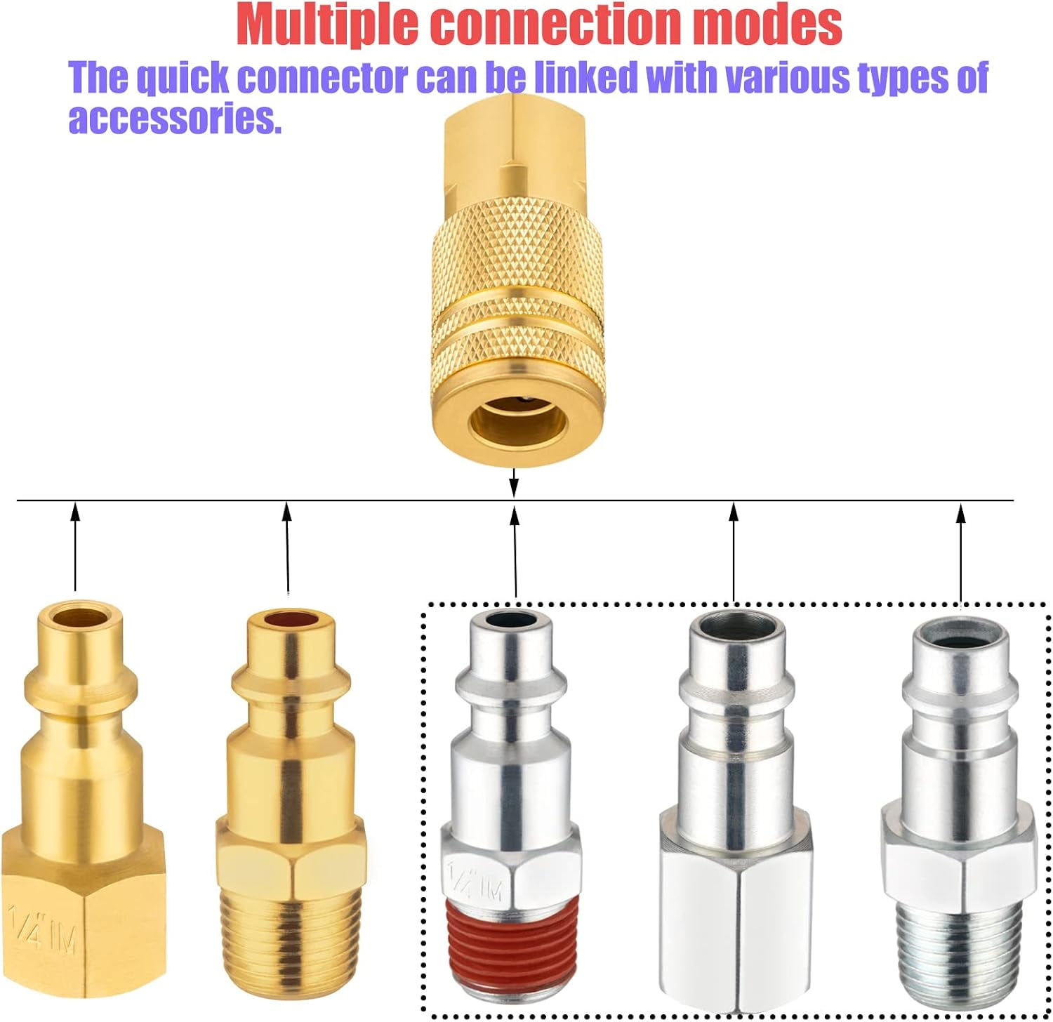 UKLL-Air Hose Connectors With 1/4 Air Hose Fittings,Industrial Air Hose ...
