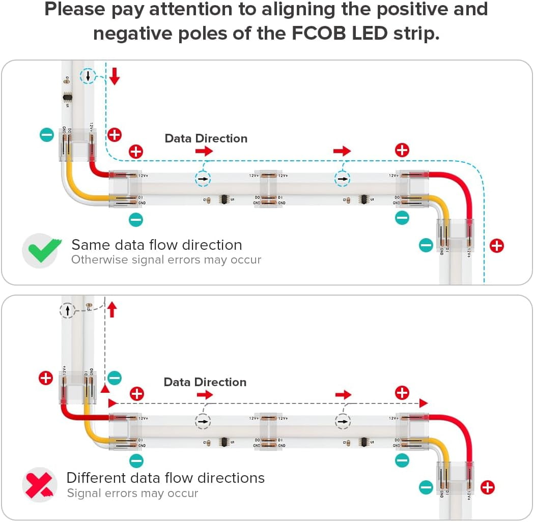 UKLL-COB 12mm 3Pin LED Connectors Kit L-Shaped Dual-End with Wire Strip ...
