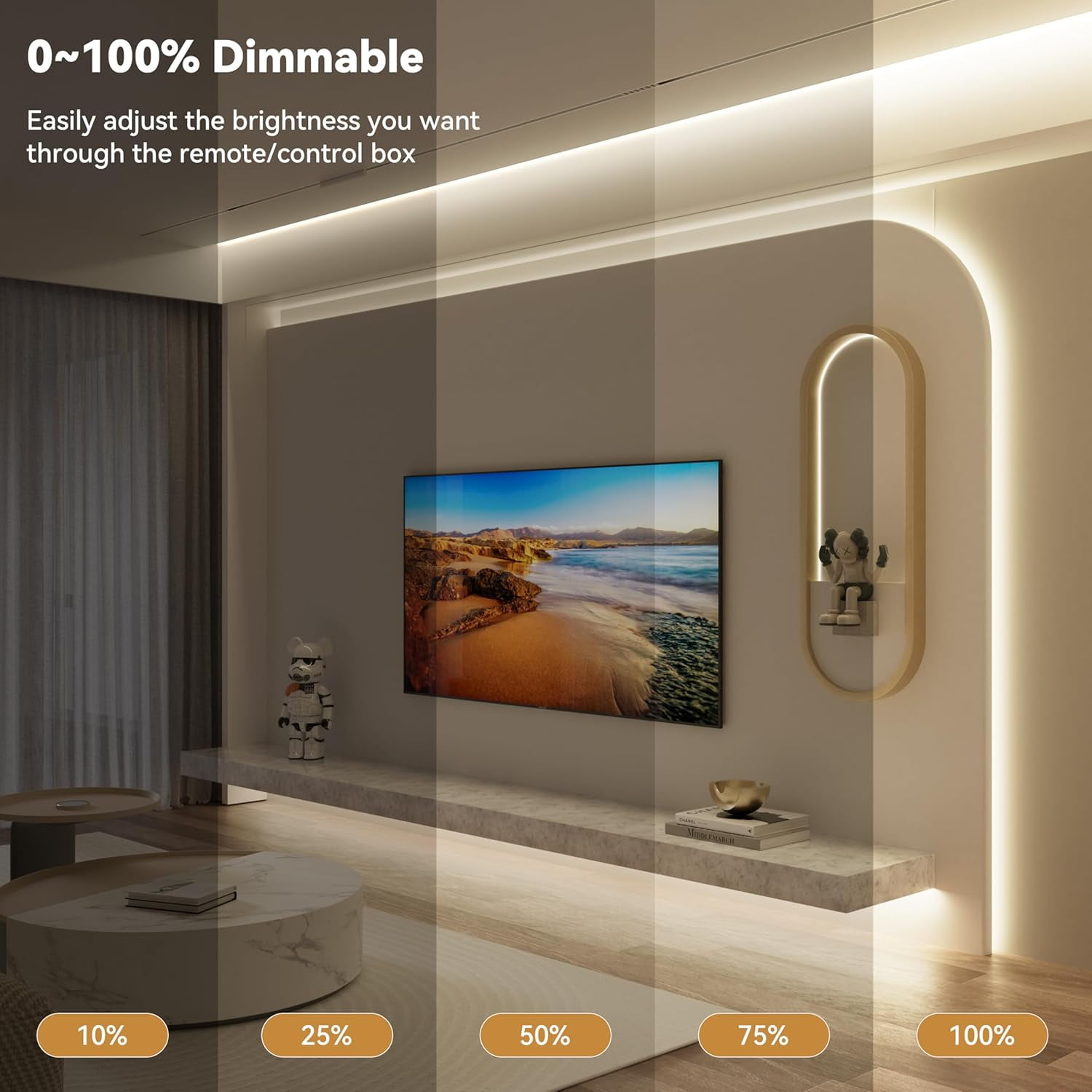 UKLL-COB LED Strip Light 16.4ft,Engineering Level UL Listed Natural ...