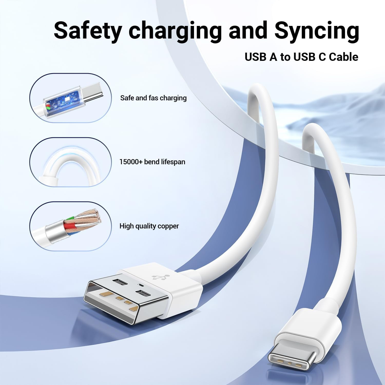 UKLL-Car Carplay Cable for Apple iPhone 16 15 Pro Plus Max Plus, [3 ...