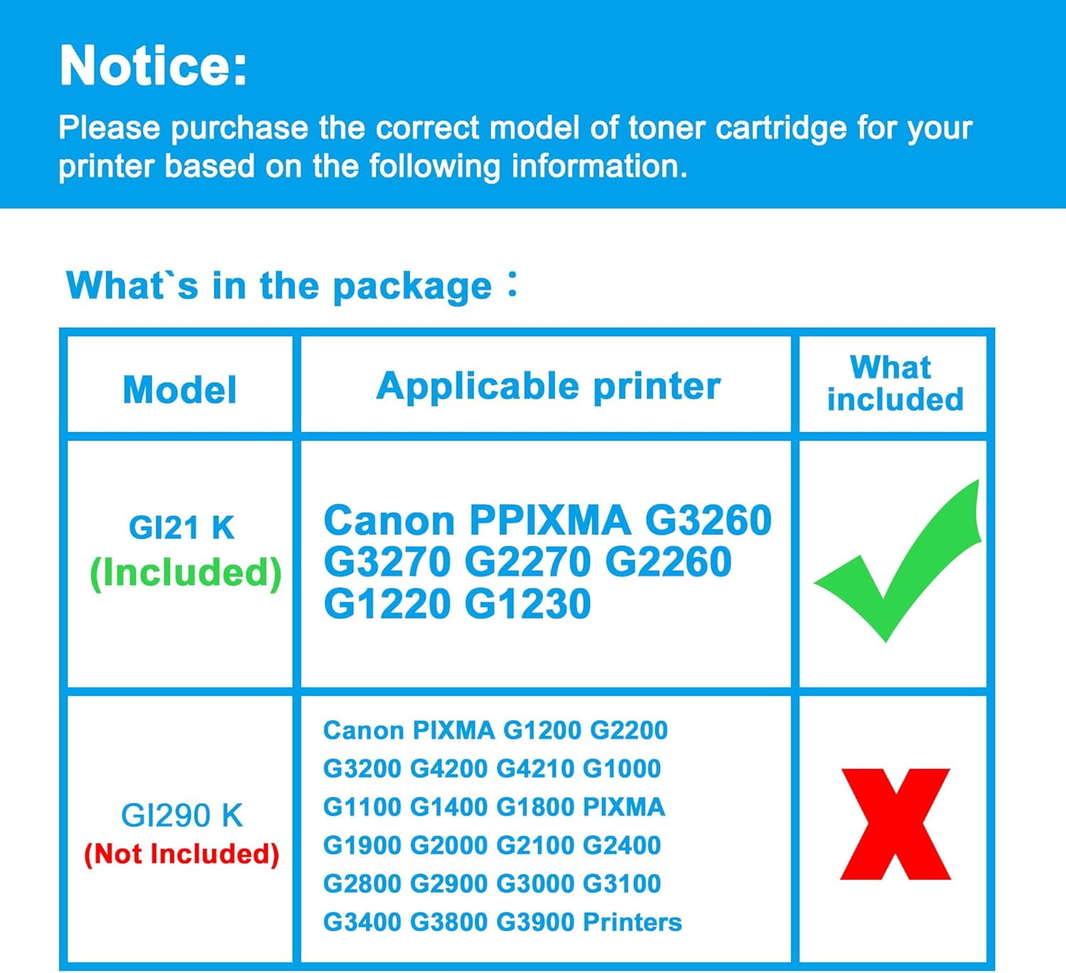 UKLL-Compatible Ink Bottle Replacement for Canon GI21 GI-21 GI-21PGBK ...