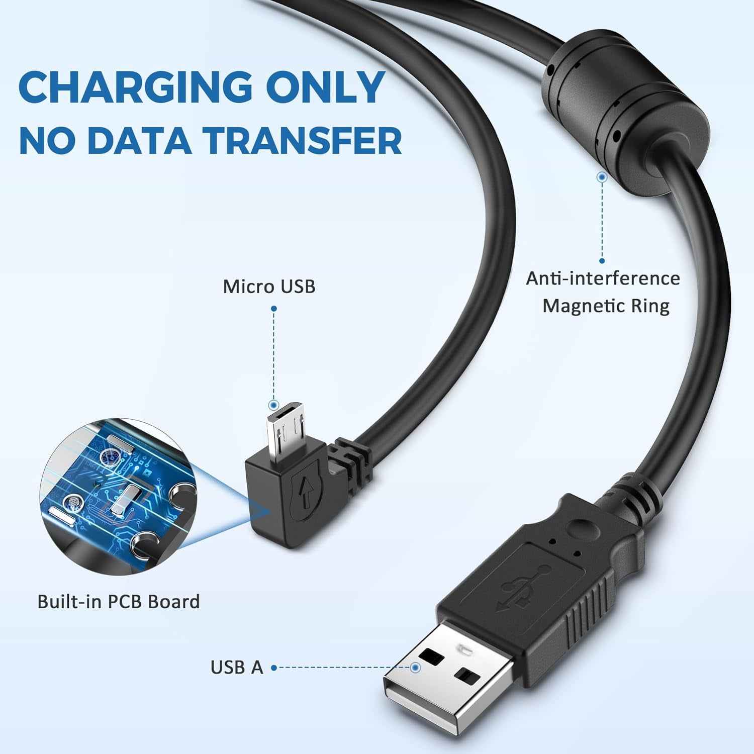 UKLL-Dash Cam Power Cord,(3Ft Power Only) Micro USB Dashcam Charger ...