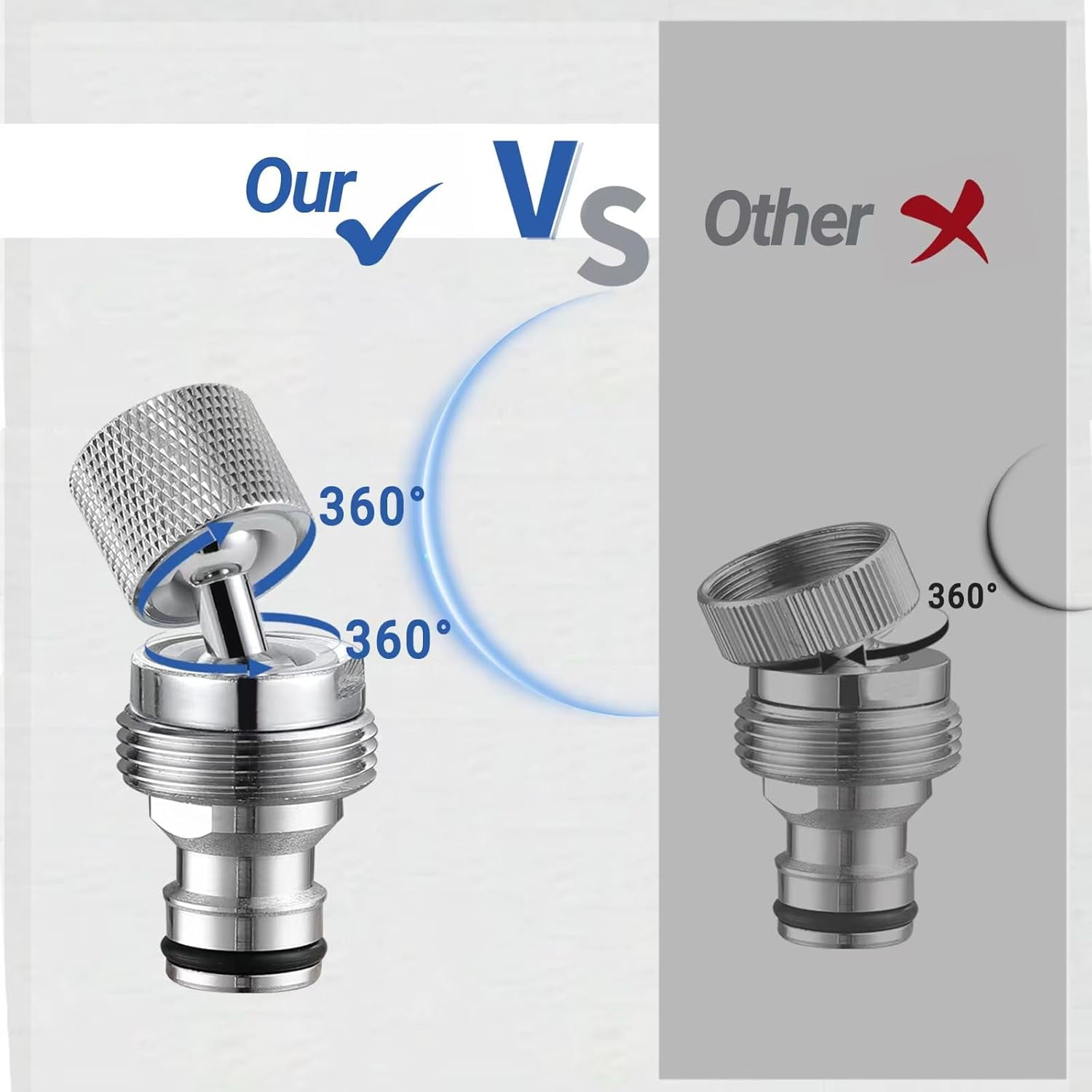 UKLL-Dishwasher Faucet Adapter - Quick Connect Garden Hose Fittings for ...