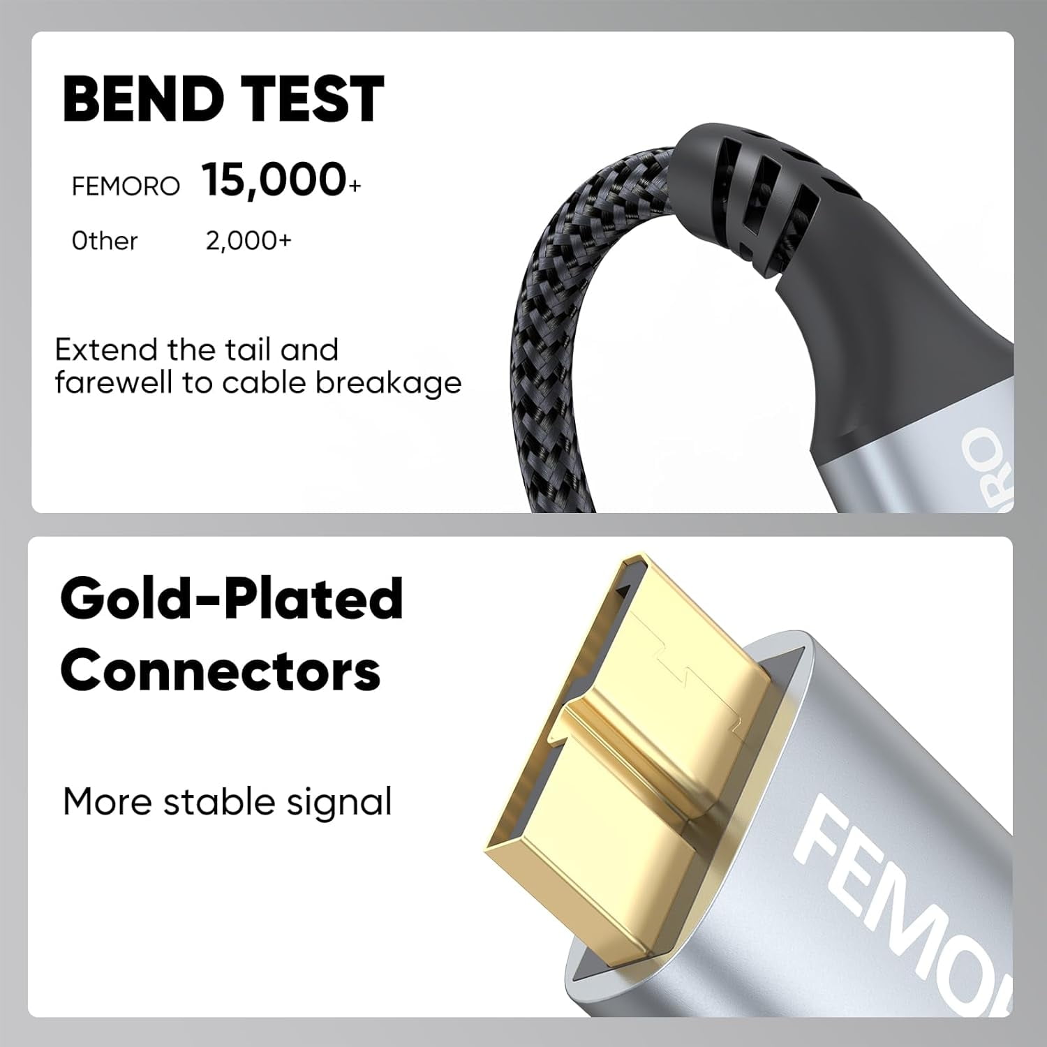 UKLL-External Hard Drive Cable 6ft, USB 3.0 A to Micro B Cord 5Gbps ...