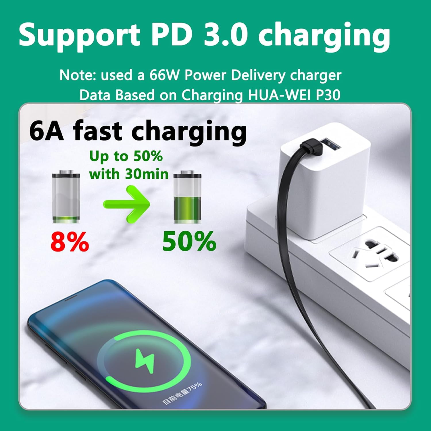 UKLL-Extra Flexible USB C to USB C Cable, 90Degree Type C PD 65W Fast ...