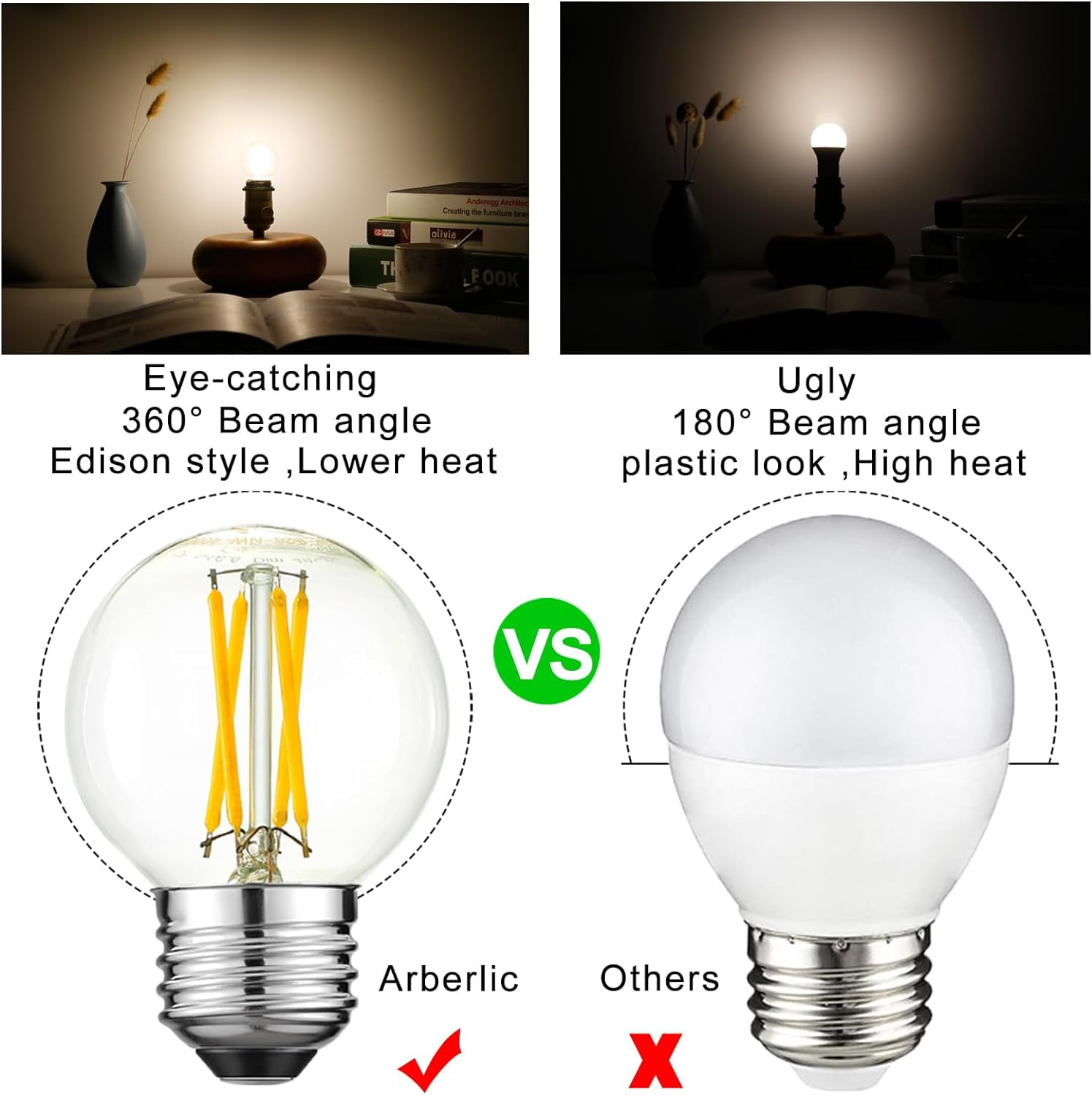UKLL-G16.5 Light Bulb dimmable,4W E26 LED Bulb Equivalent 40 watt e26 ...