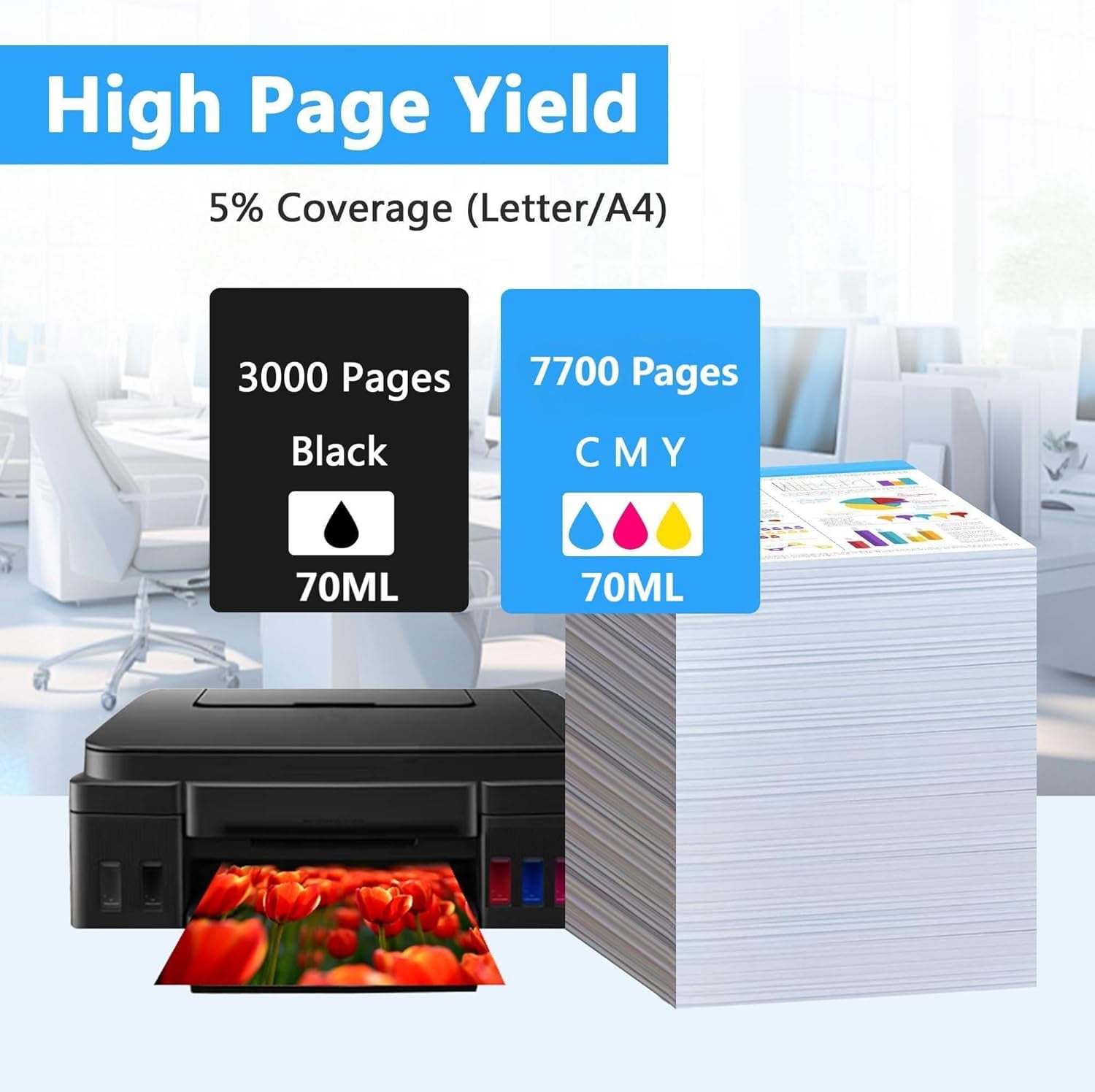 UKLL-GI-25 Refill Bottle Ink Replacement for Canon 25 GI-25 GI25 Ink Works for Canon PIXMA ...