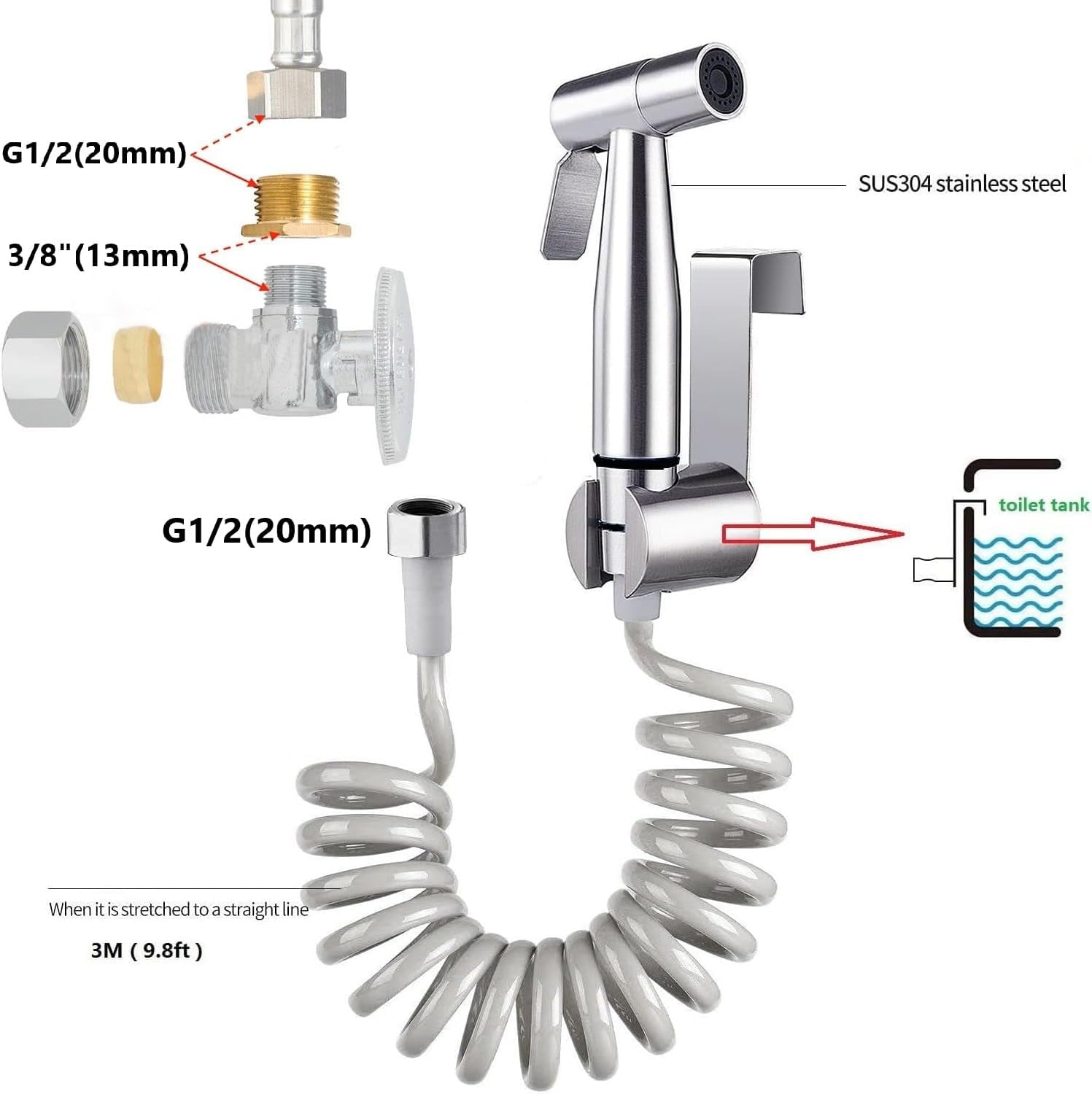 UKLL-Handheld Bidet Sprayer for Toilet,Bidet Attachment,Suitable for G1 ...
