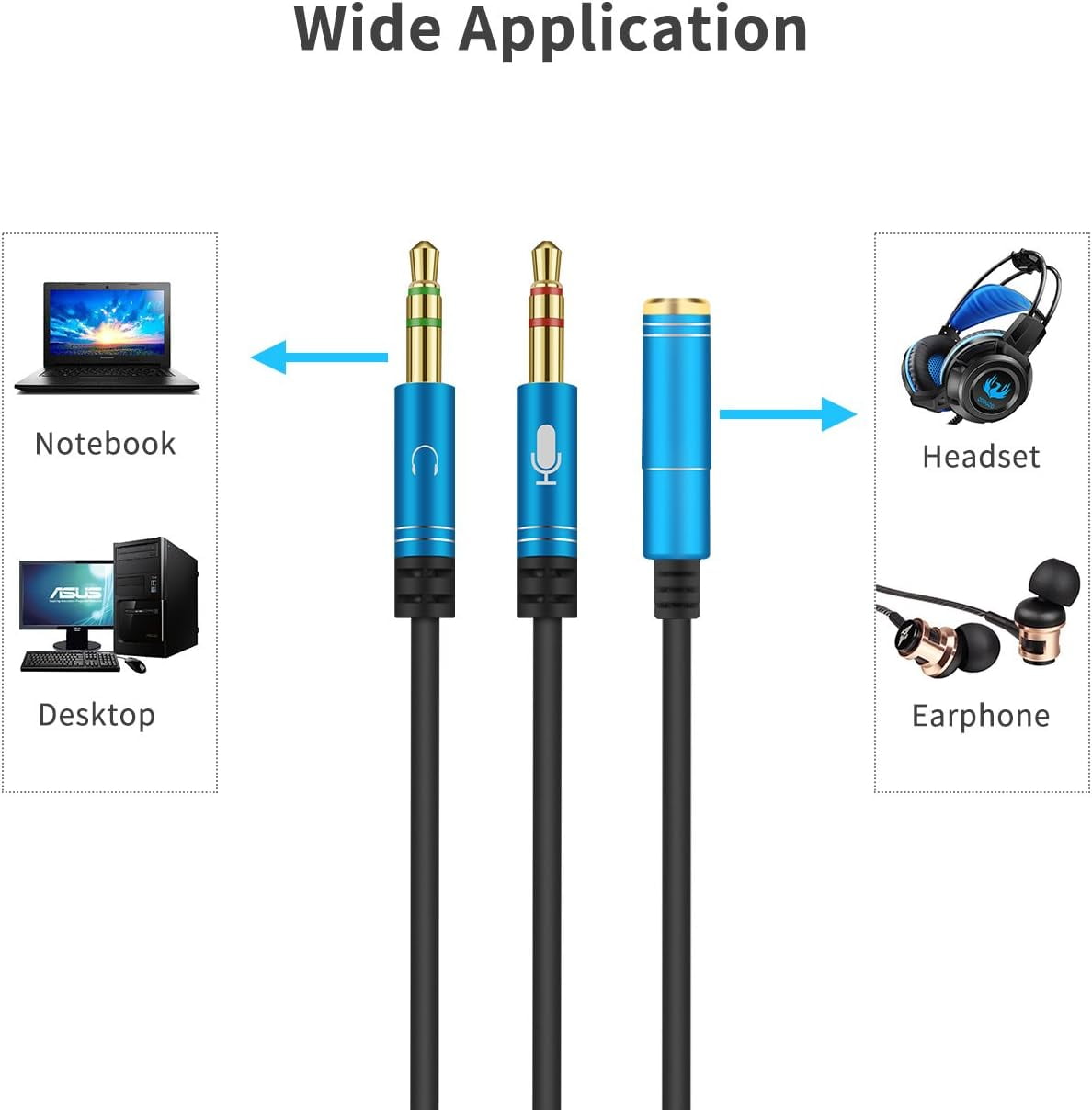 UKLL-Headphone Splitter for Computer 3.5mm Female to 2 Dual 3.5mm Male ...