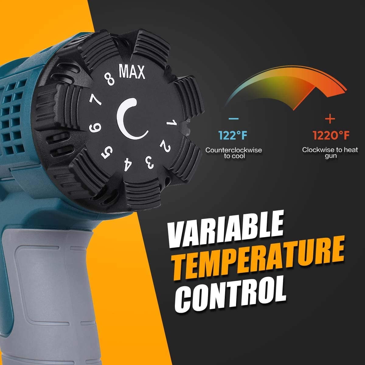 UKLL-Heat Gun Kit 2000W Variable Temperature with Digital Display,5 ...