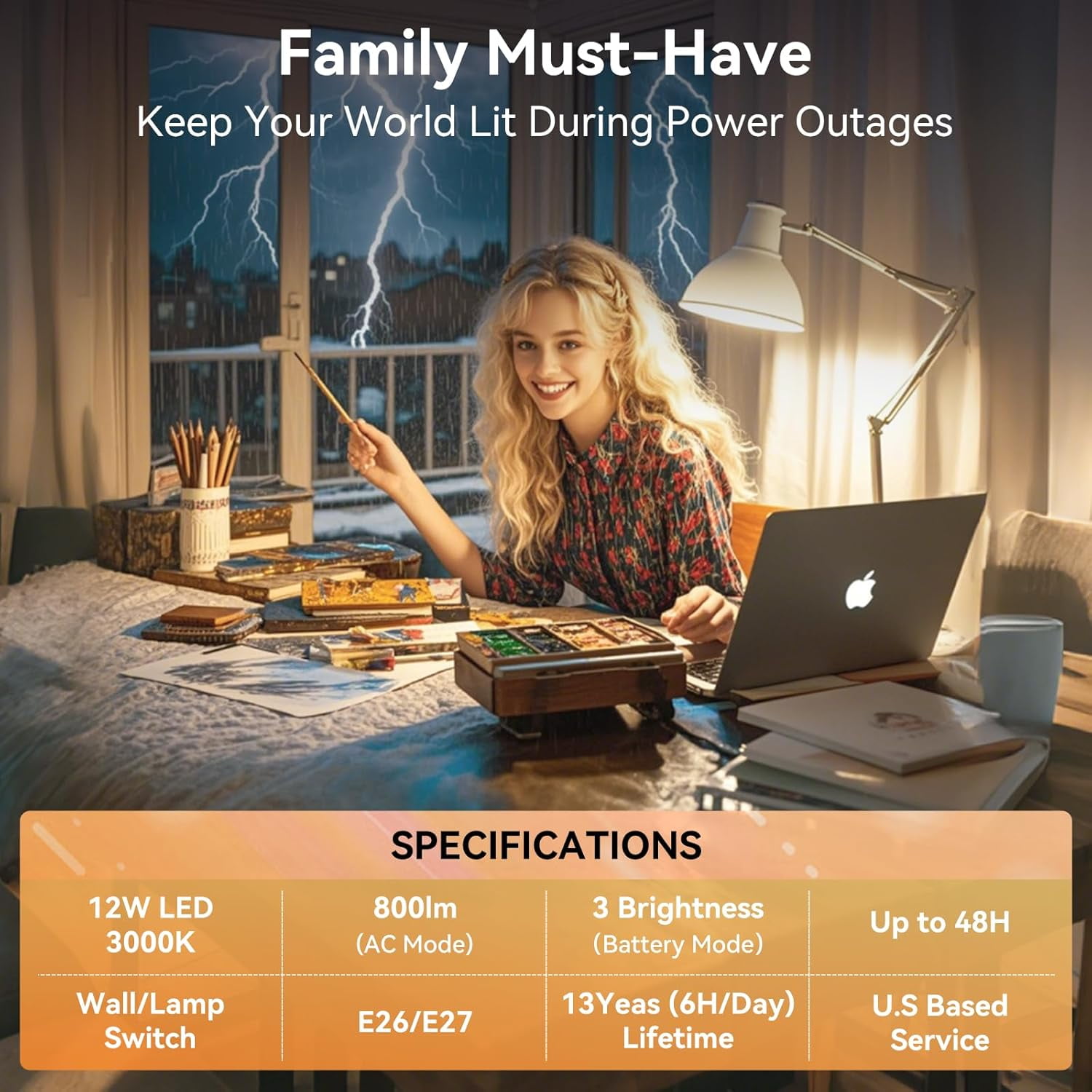 UKLL-KeepLit 8-Pack A19 Emergency Rechargeable Light Bulbs, 48H Light ...