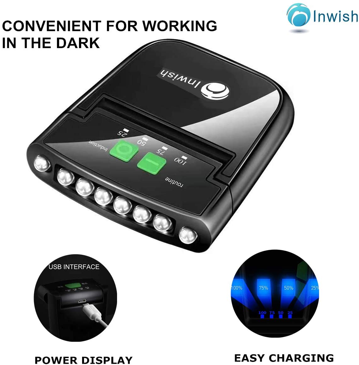 UKLL-LED Hat Light Headlamp Flashlight, Clip On Cap Lights w/USB ...