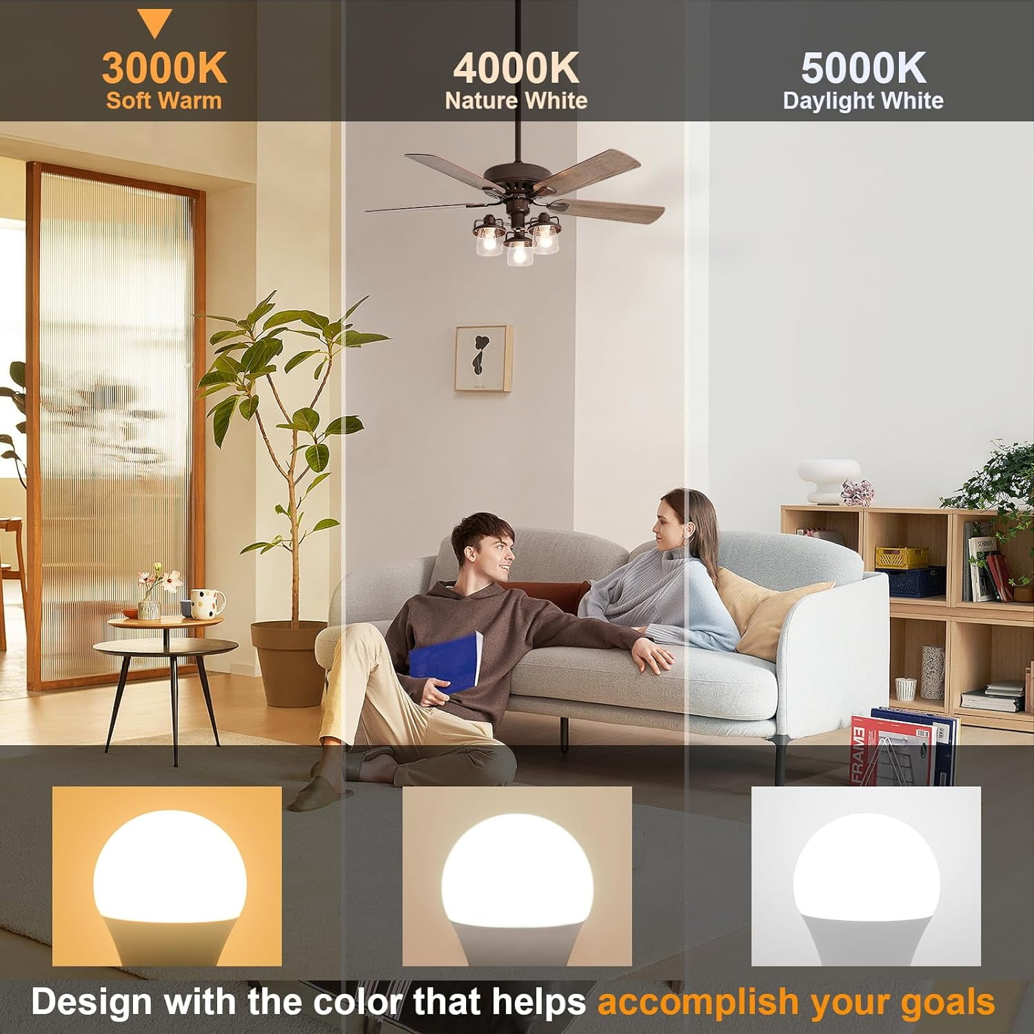 UKLL-LED Light Bulbs, 60 Watt Equivalent 3000K Soft Warm White E12 ...