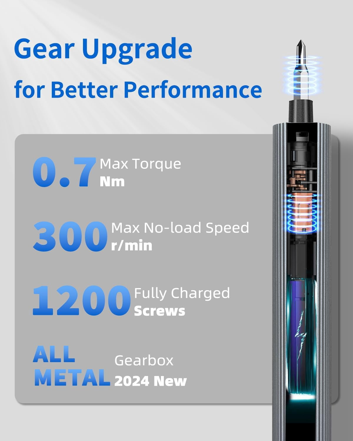 UKLL-Mini Electric Screwdriver Set Upgraded: Small Electric Precision ...